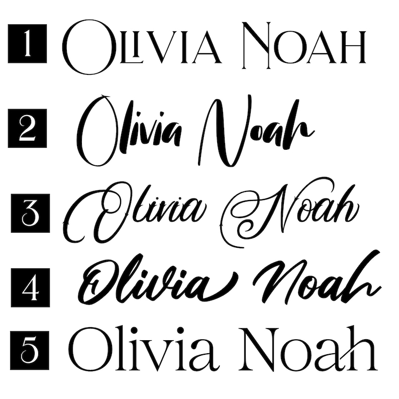 Custom Name SVG Bundle, Multiple Fonts, Ready-to-use Names, Cricut ...