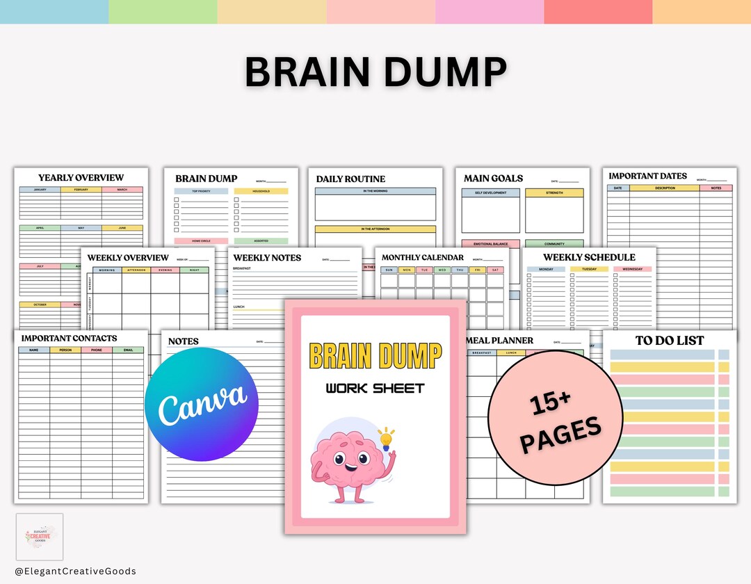 Editable to Do Brain Dump Planner, ADHD Brain Dump, Guided Planning ...