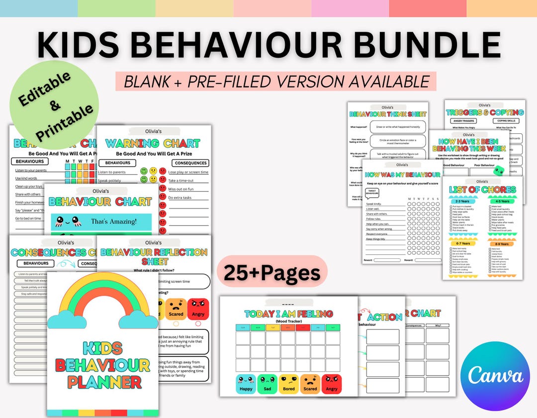 Editable Kids Behaviour Chart Bundle, ABC Behaviour Chart,toddler ...