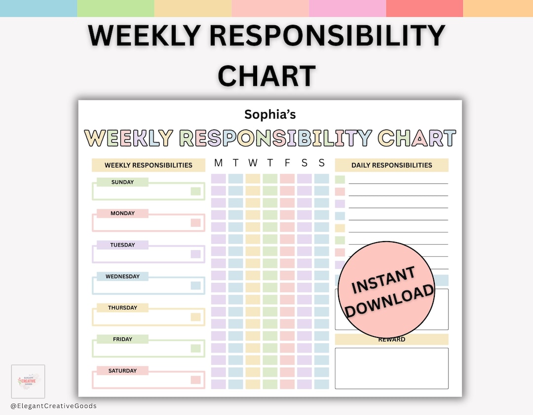 Editable Weekly Responsibility Chart | School & Activity Planner ...