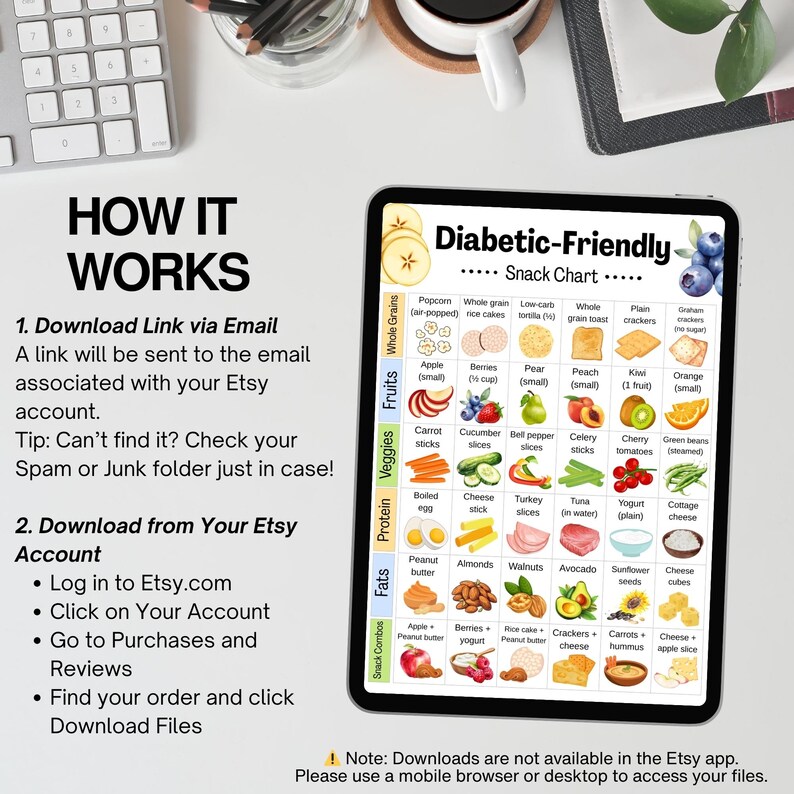 Diabetic-friendly Snack Chart, Low Sugar Snack List, Diabetes Food List ...
