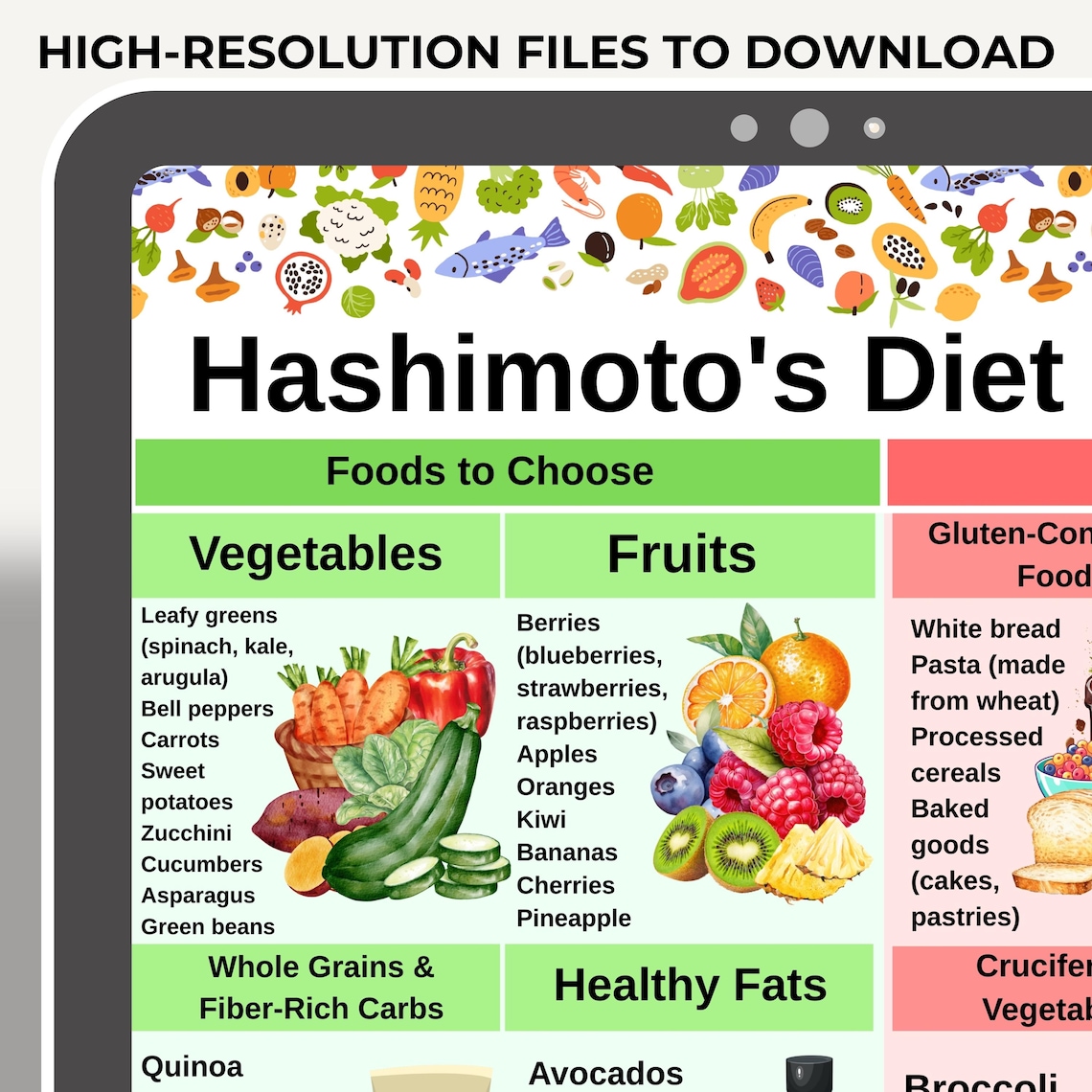 Hashimoto's Diet Food List for Thyroid Health, Thyroiditis Meal Plan ...