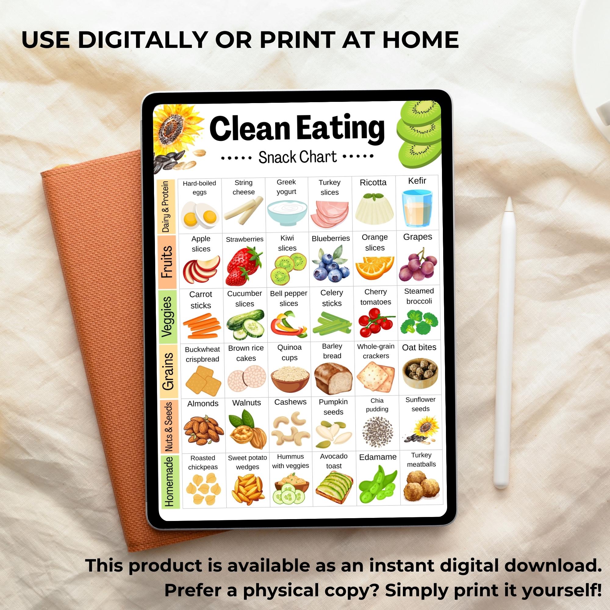 Clean Eating Snack Chart PDF, Whole Food List Printable, Real ...