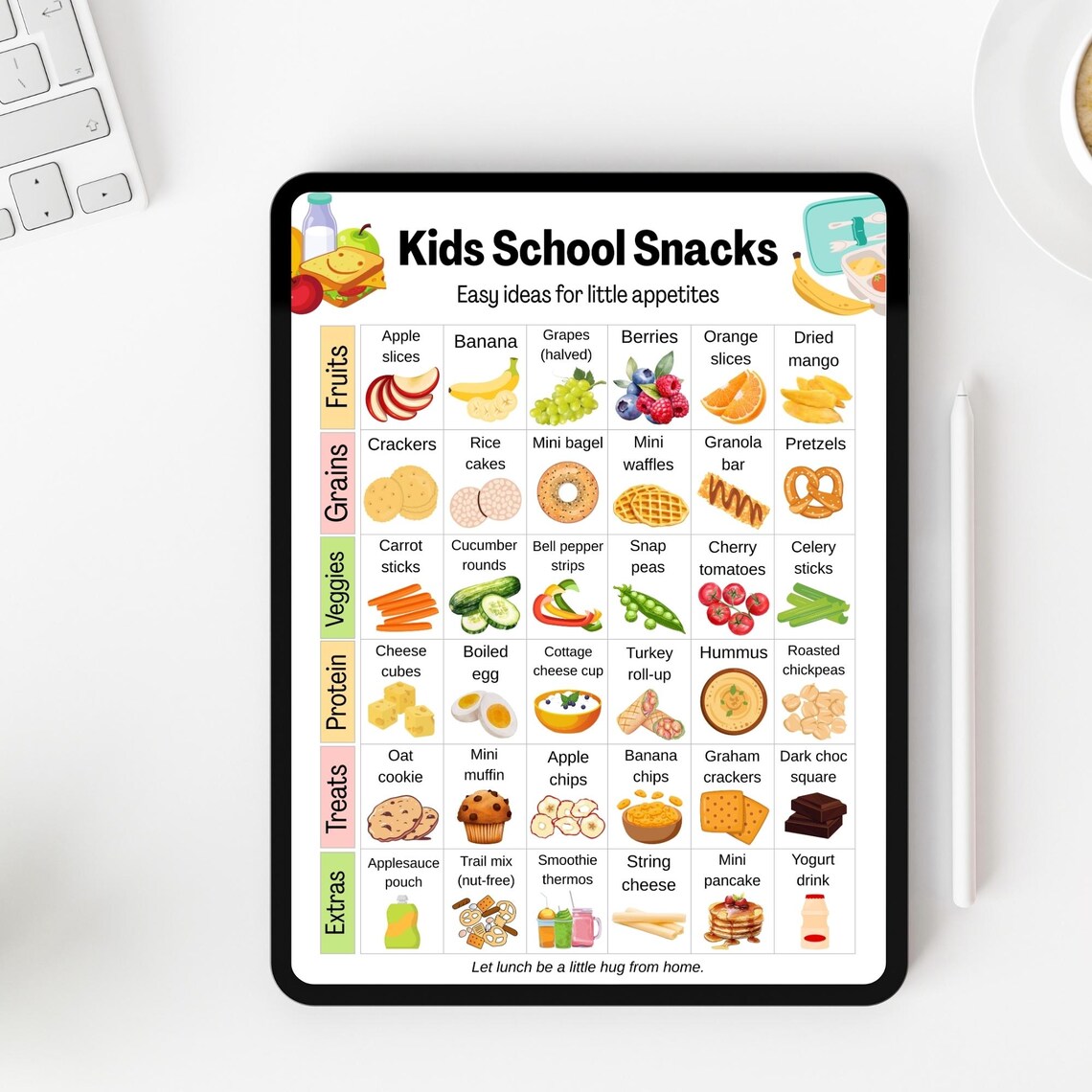 Kids Snacks Chart for School Lunch, Lunchbox Ideas for Kids, Healthy ...