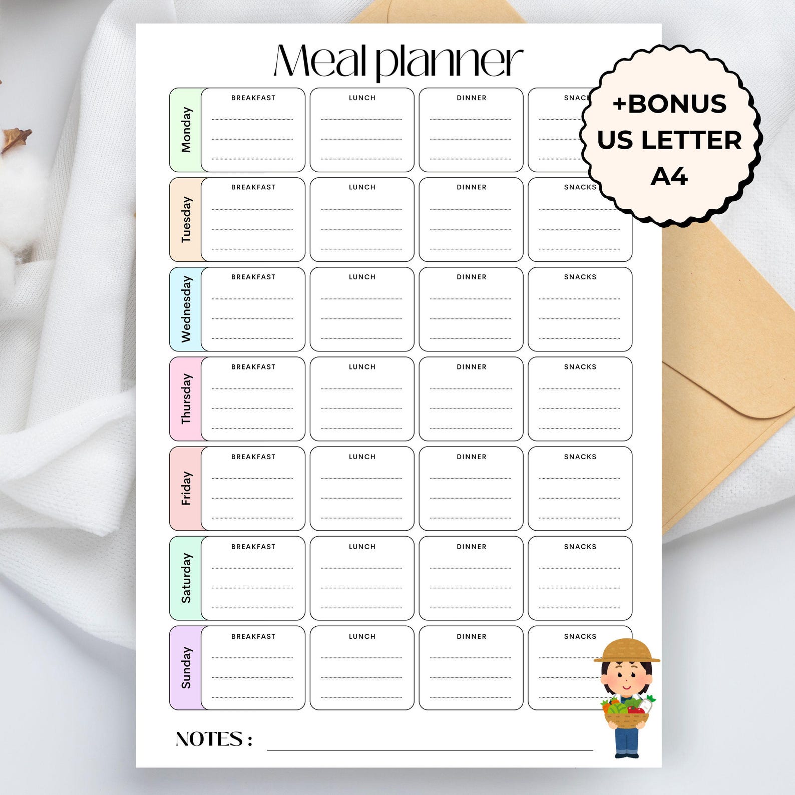 Somatotype Nutrition Chart for Women by Body Type, Ectomorph Mesomorph ...
