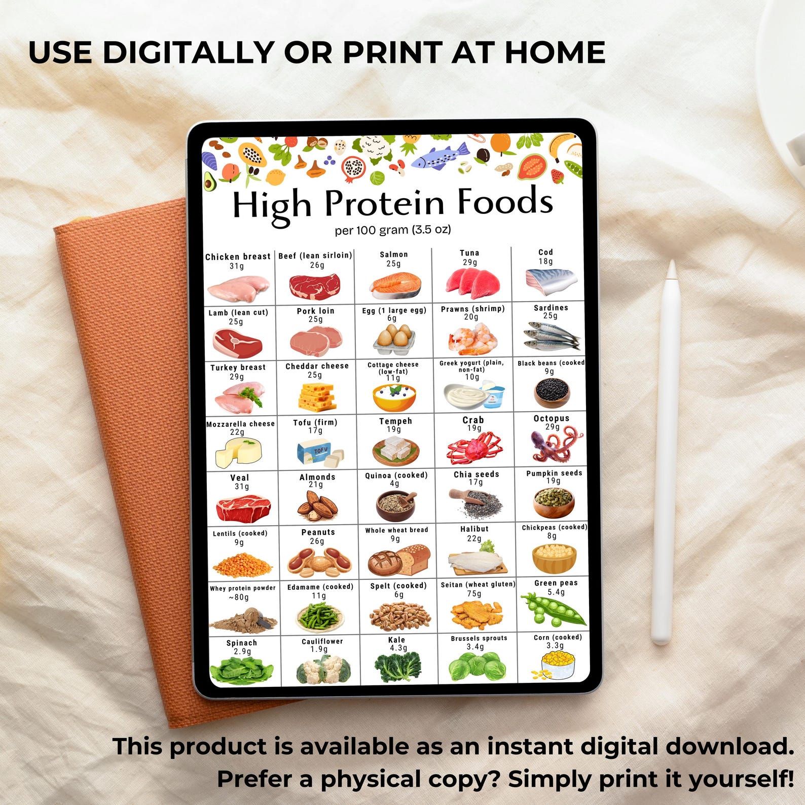 High Protein Food List, Protein Rich Foods,high Protein Sources Foods ...