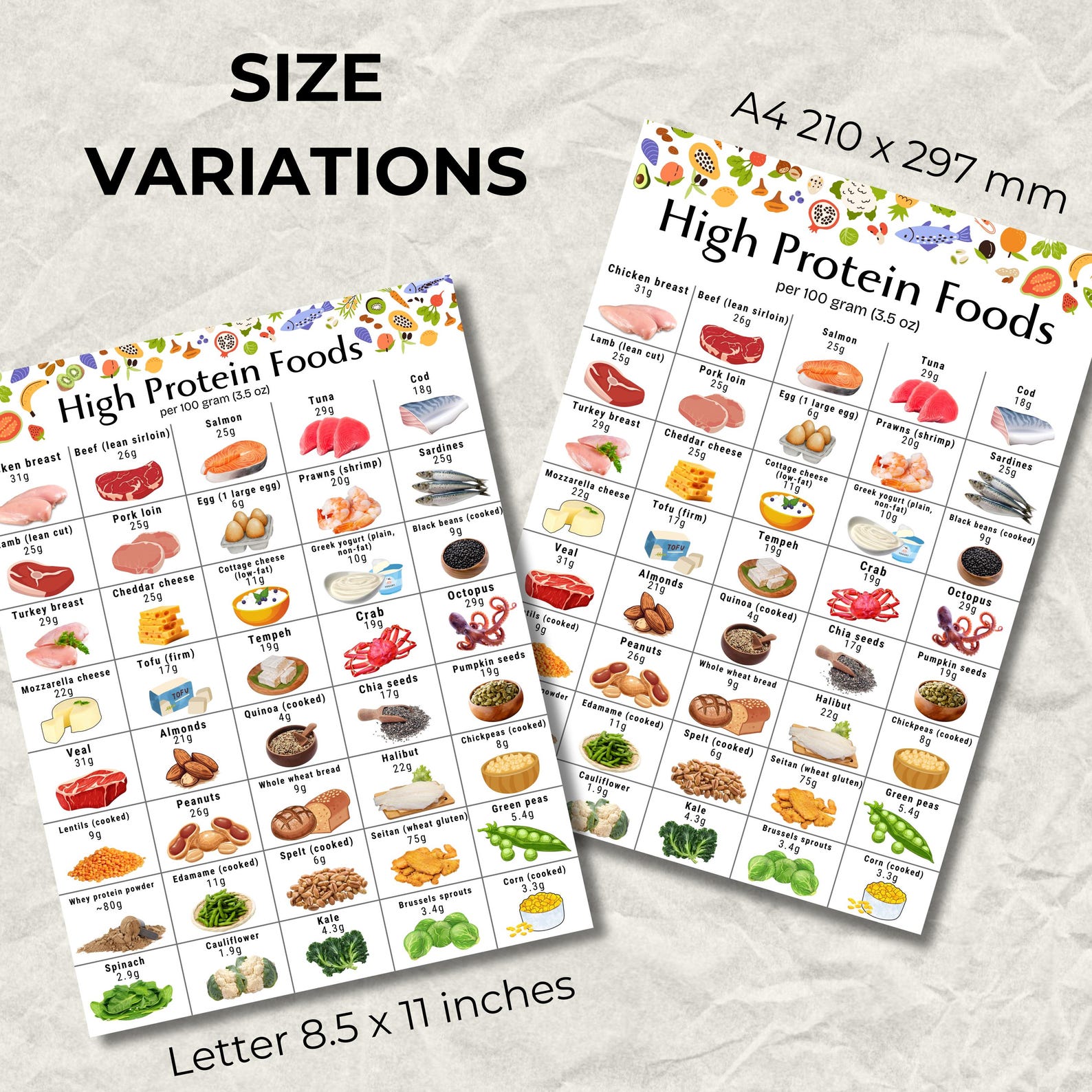 High Protein Food List, Protein Rich Foods,high Protein Sources Foods ...