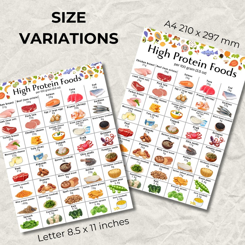 High Protein Food List, Protein Rich Foods,high Protein Sources Foods ...