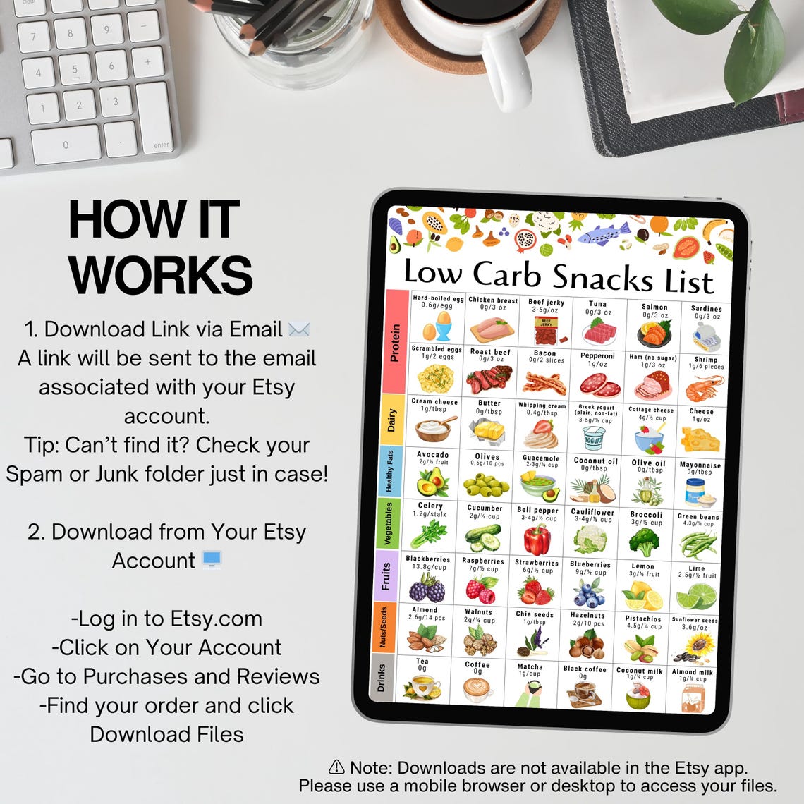 Low Carb Snack List, Low Carb Food List, Keto Snack List, Low Carb ...