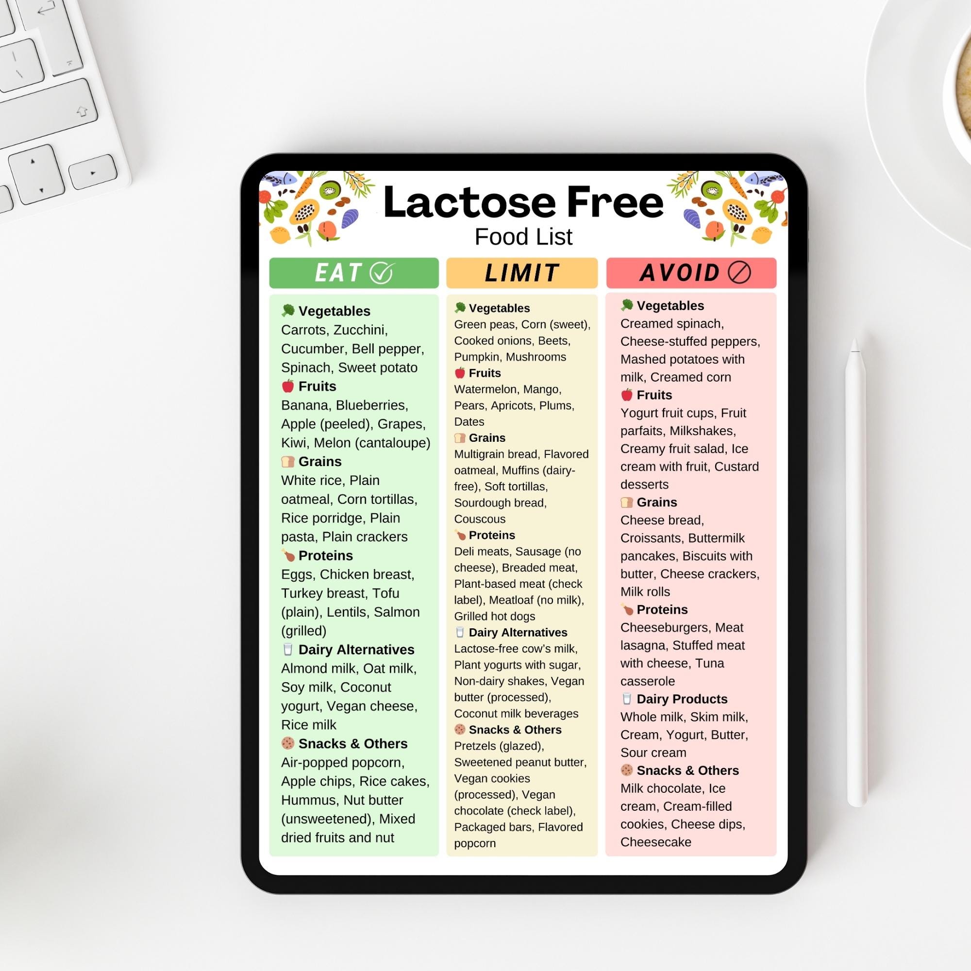 Lactose Free Food List, Lactose Free Grocery List, Dairy-free Food ...