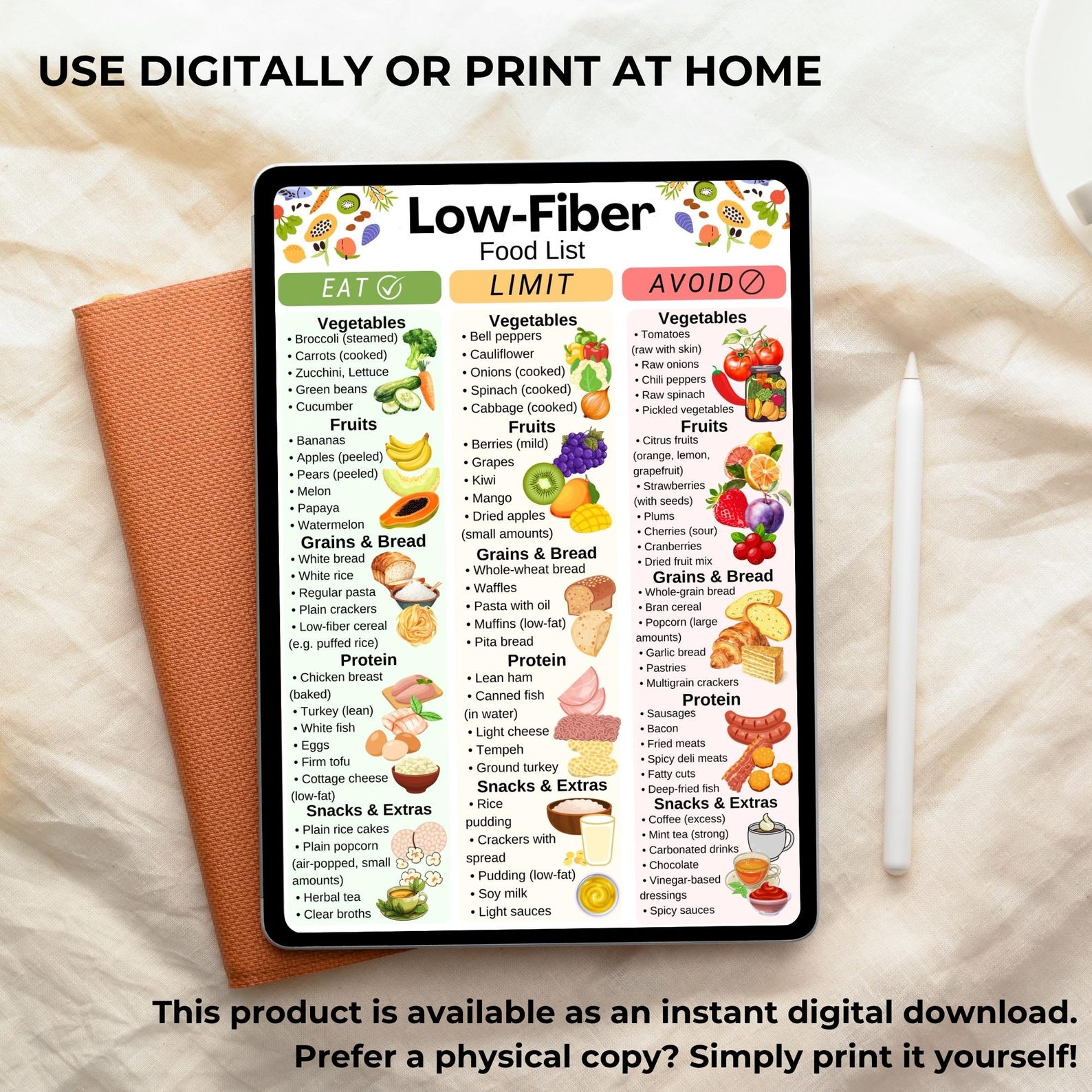 Low Fiber Food List PDF, Low Fiber Grocery List, Low Fiber Food Chart ...