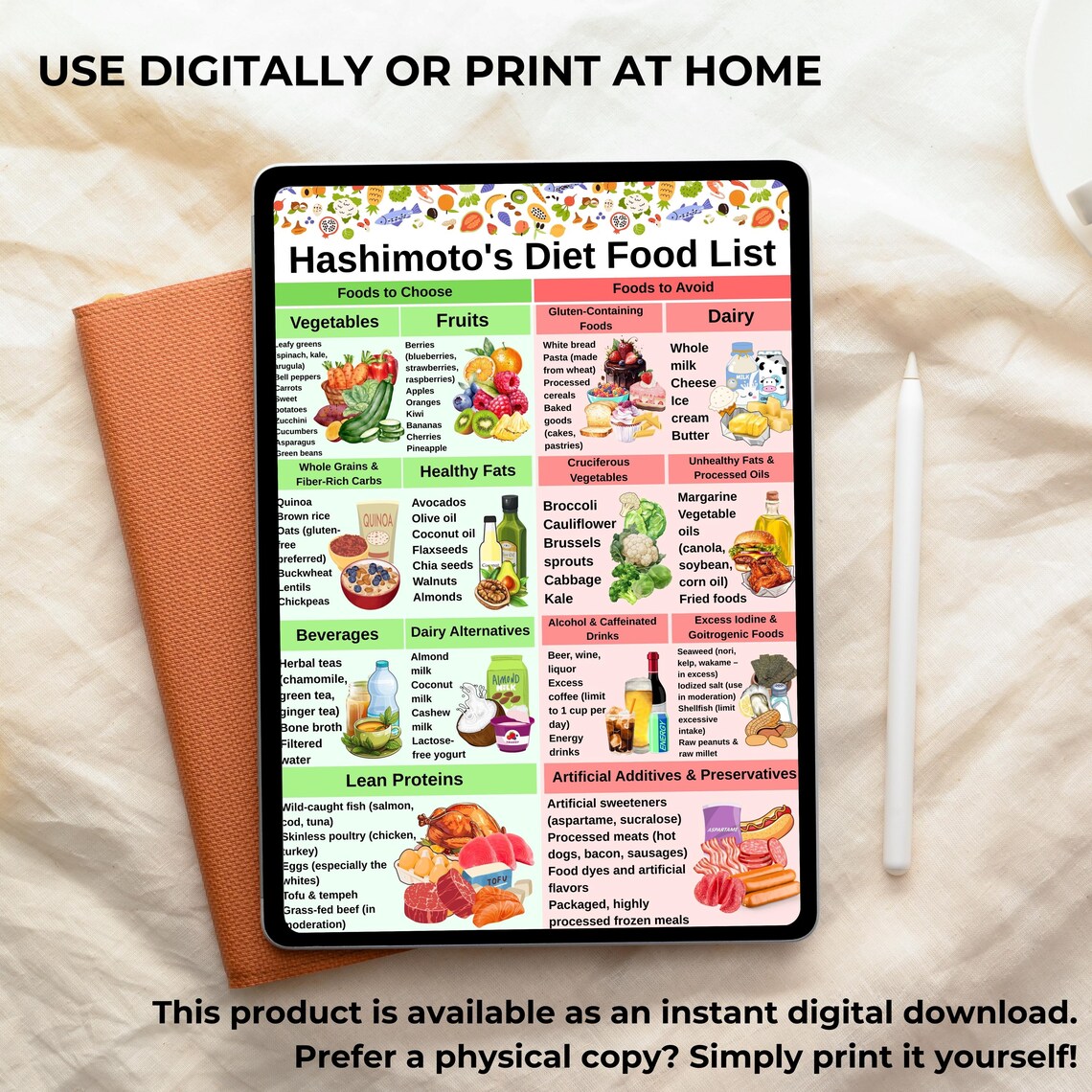 Hashimoto's Diet Food List, Thyroid & Hypothyroid Foods Chart ...