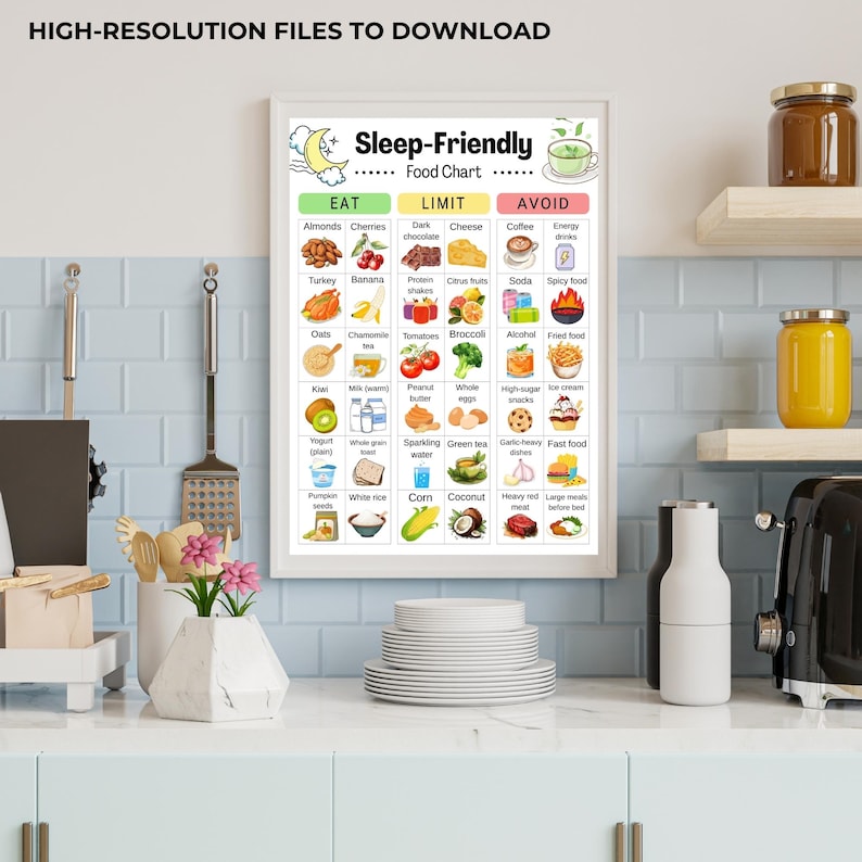 Sleep-friendly Food List, Nighttime Food Chart, Bedtime Grocery List ...
