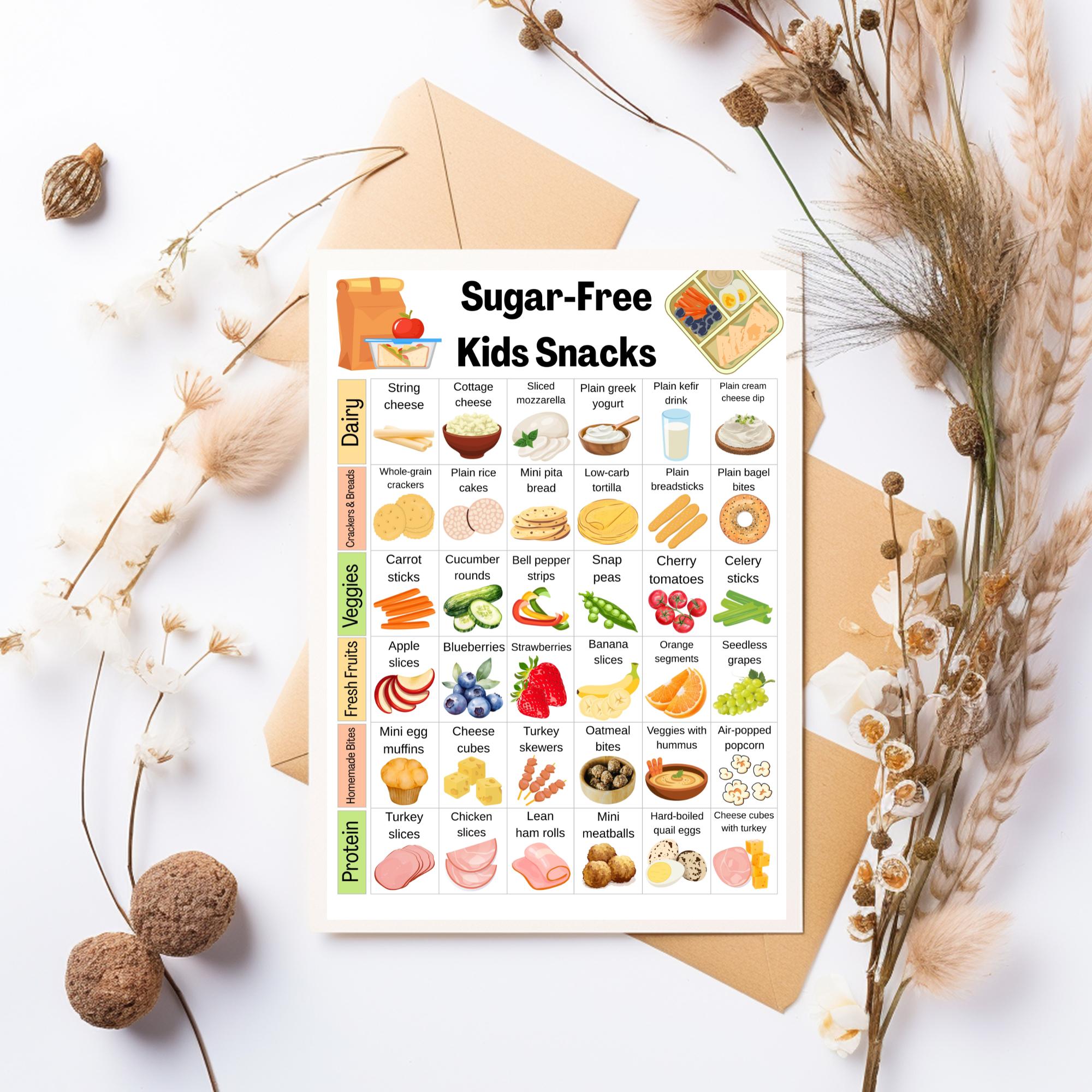 Sugar Free Kids Snacks Chart PDF, School Lunch Snacks Ideas List ...