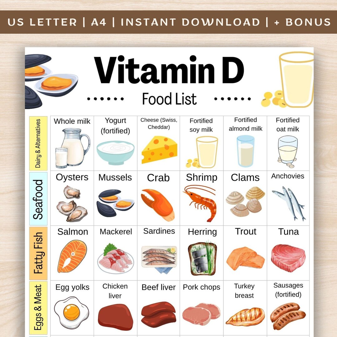 Vitamin D Food List, Sunshine Vitamin Food Chart, High Vitamin D ...