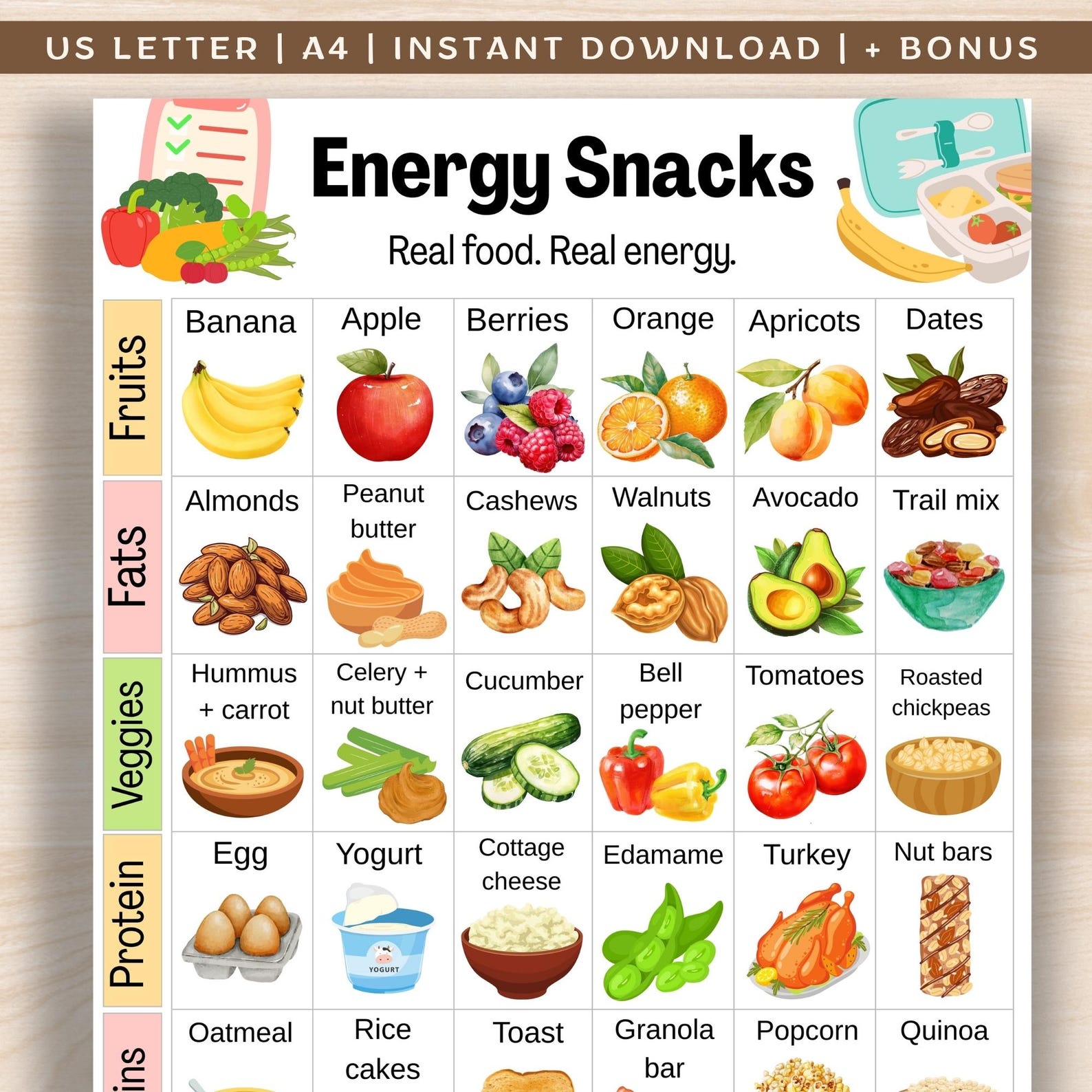 Energy Snacks Food Chart, Real Food Snack Ideas, Printable Snack List ...