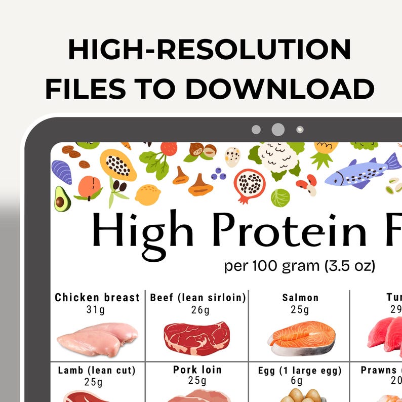 High Protein Food List, Protein Rich Foods,high Protein Sources Foods ...