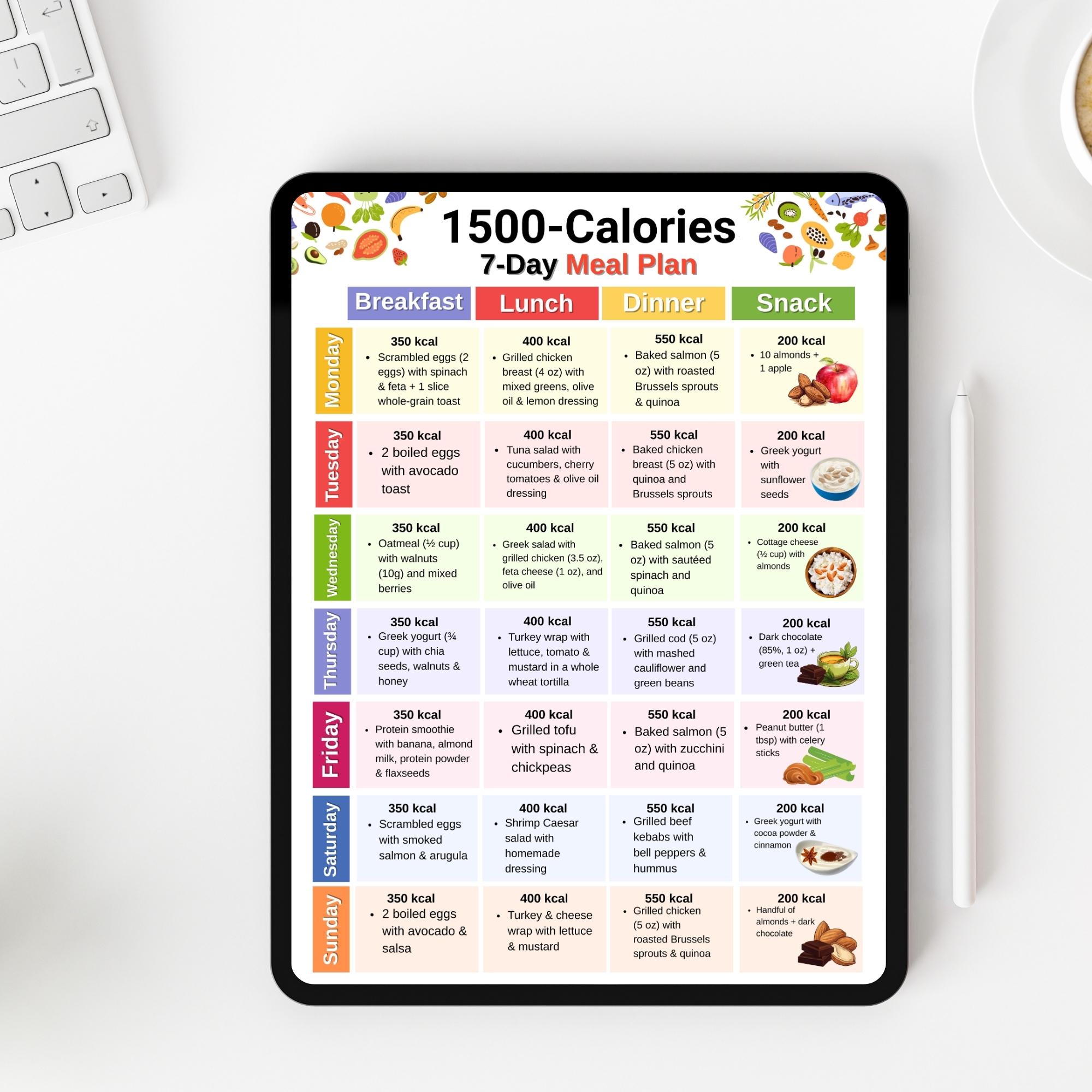 1500 Calories Diet Plan Food Chart, Weekly Low Calorie Food Planner ...
