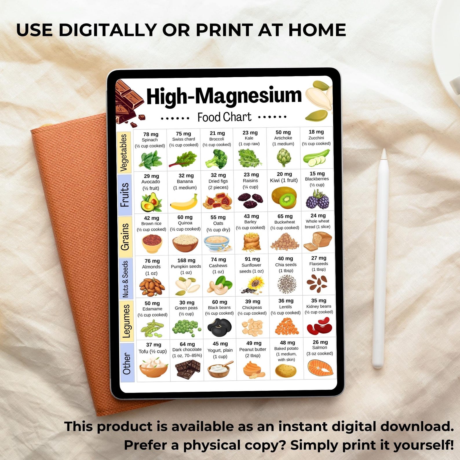 High Magnesium Food Chart, Plant-based Magnesium Food List, Magnesium ...