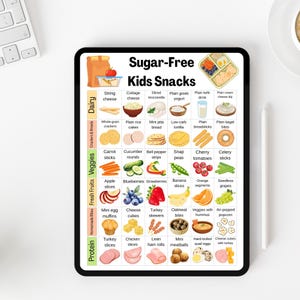 Sugar Free Kids Snacks Chart PDF, School Lunch Snacks Ideas List ...
