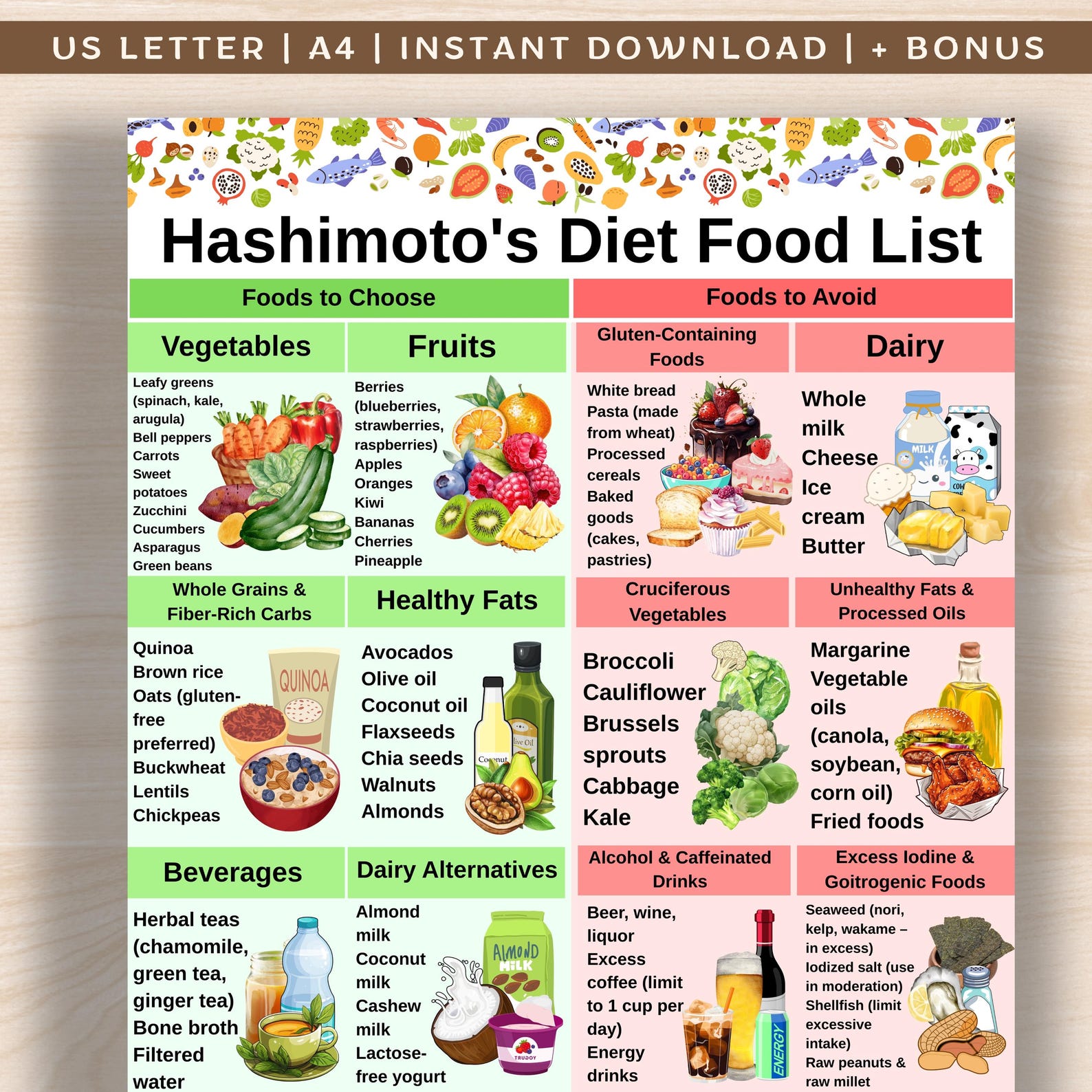 Hashimoto's Diet Food List, Thyroid & Hypothyroid Foods Chart ...