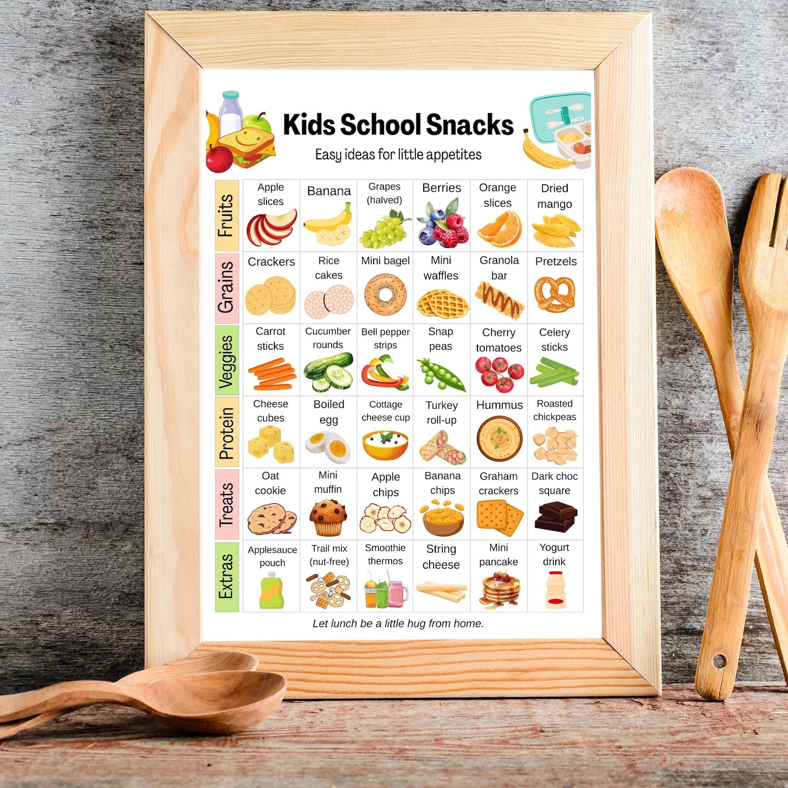 Kids Snacks Chart for School Lunch, Lunchbox Ideas for Kids, Healthy ...