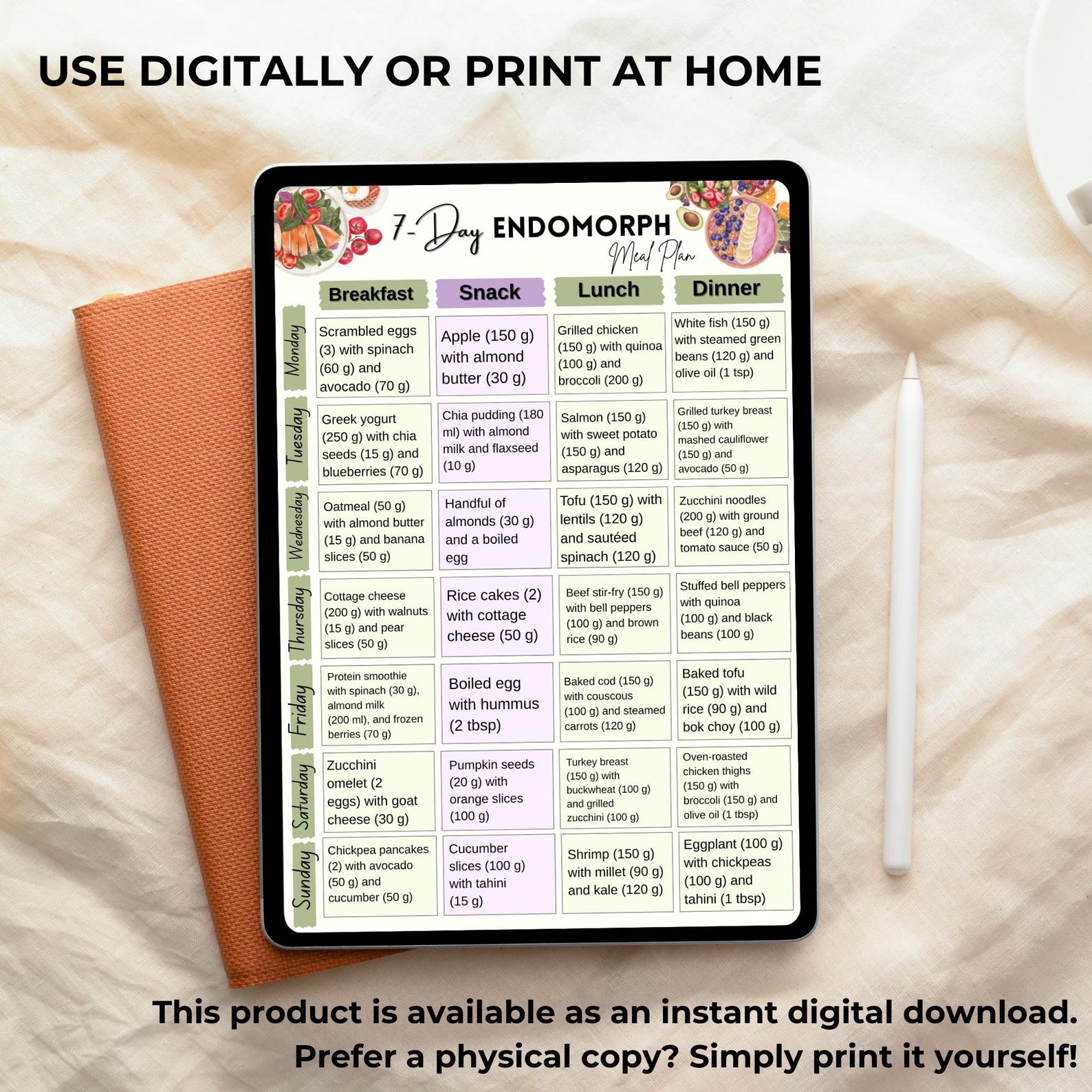 7-day Endomorph Meal Plan PDF, Portion-based Weekly Meal Chart, Body ...