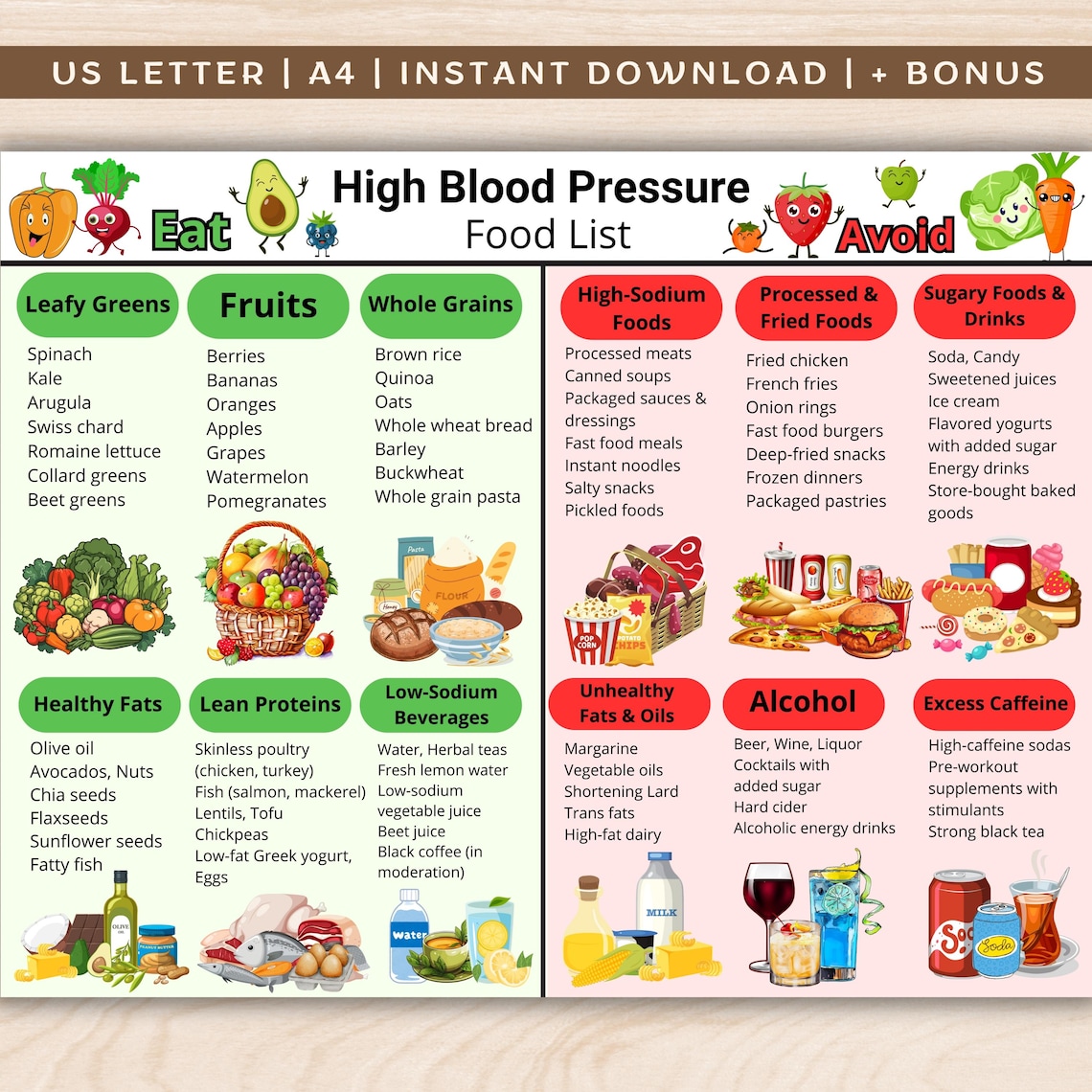 High Blood Pressure Food List, Hypertension Food List, Low Sodium ...