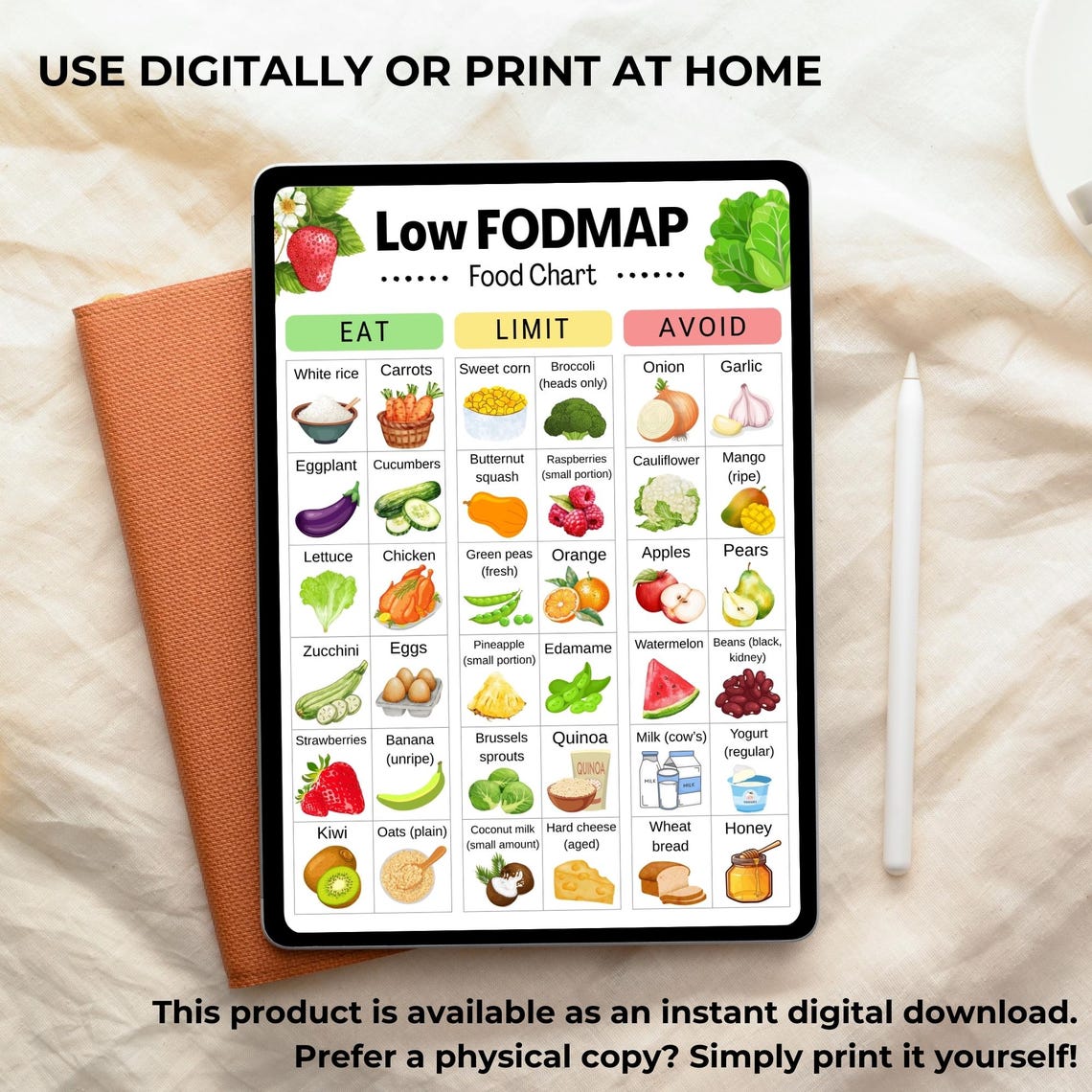 Low FODMAP Food List, IBS Food List, Bloating Food Chart, Low FODMAP ...