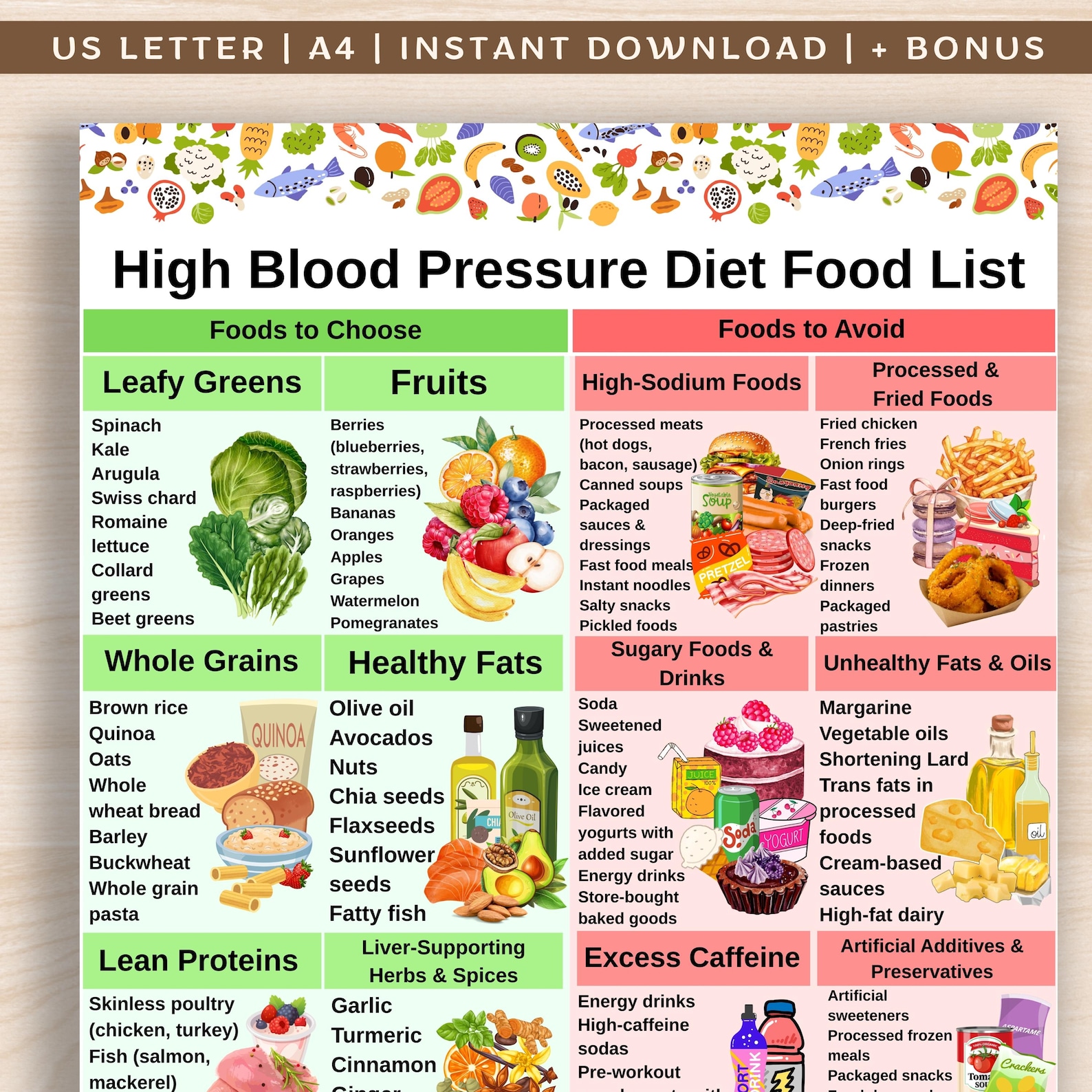High Blood Pressure Diet Food List, Hypertension Food Chart, Low Sodium ...