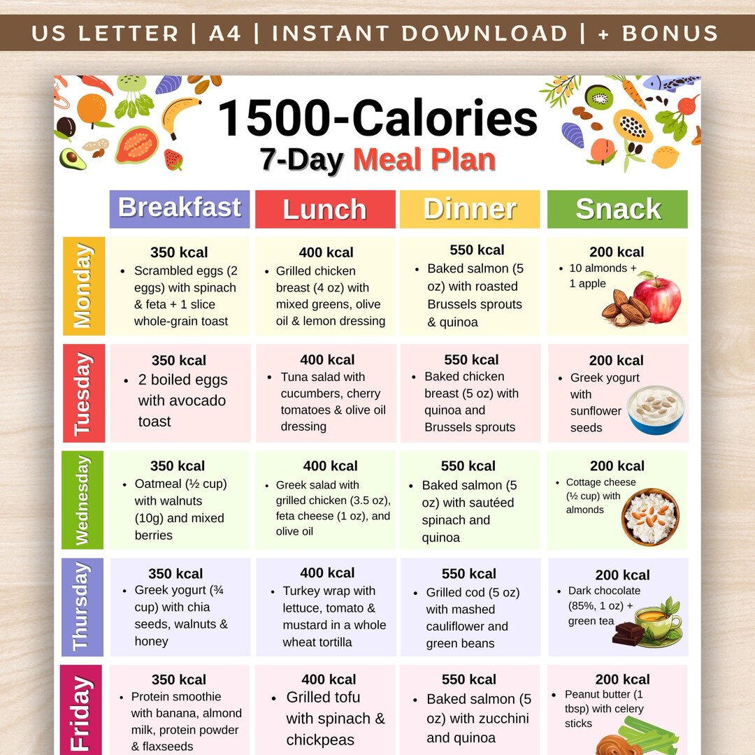 1500 Calories Diet Plan Food Chart Weekly Low Calorie Food Planner 1500 Calories Diet Plan Food Chart Weekly Low Calorie Food Planner