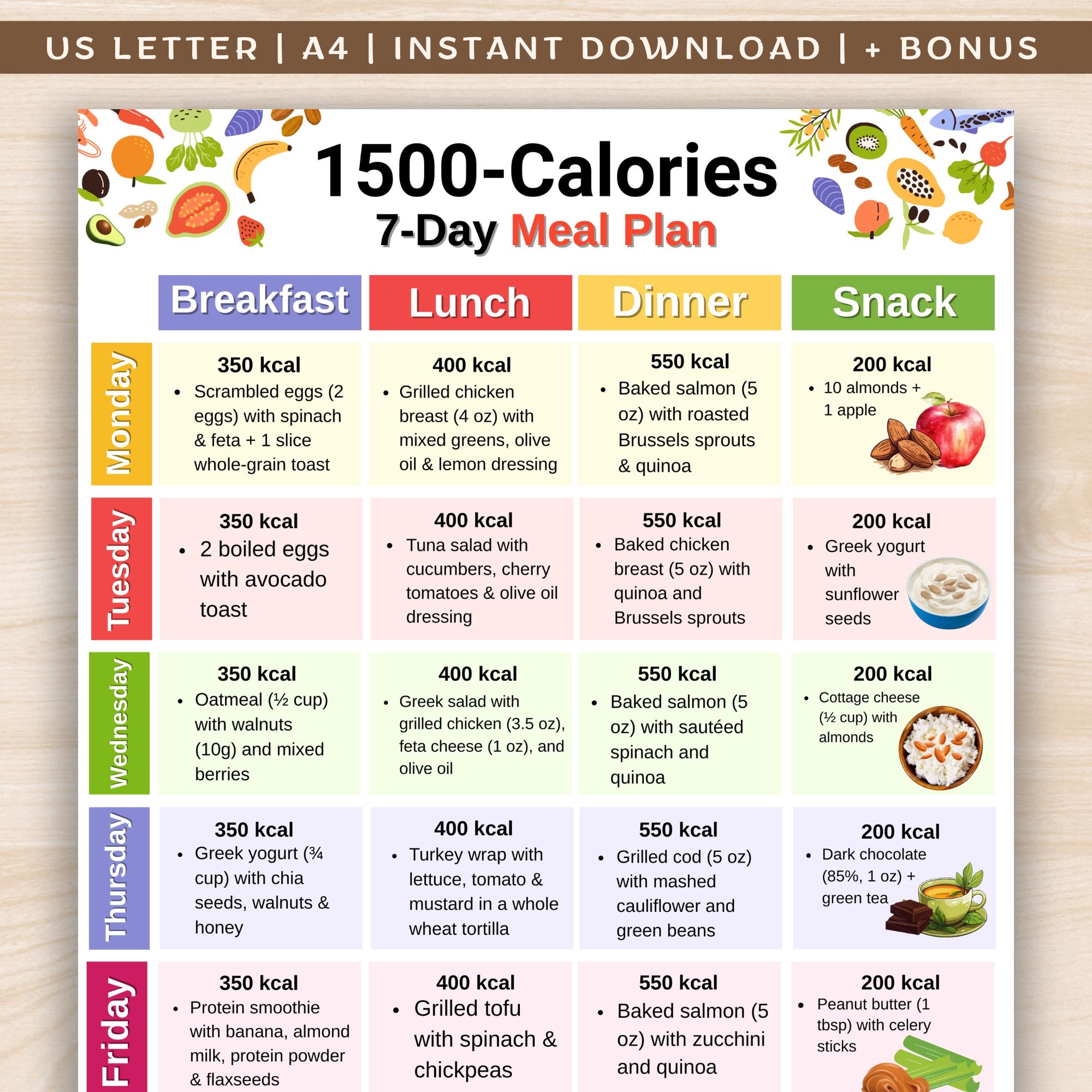 1500 Calories Diet Plan Food Chart, Weekly Low Calorie Food Planner ...