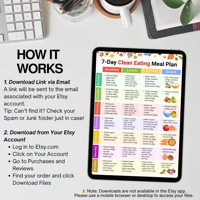 Clean Eating Meal Plan, Whole Food Meal Prep PDF, Real Unprocessed Food ...