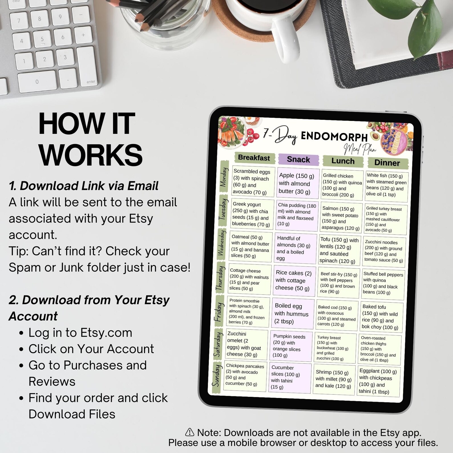 7-day Endomorph Meal Plan PDF, Portion-based Weekly Meal Chart, Body ...