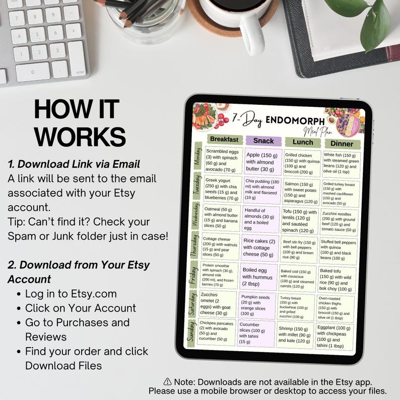 7-day Endomorph Meal Plan PDF, Portion-based Weekly Meal Chart, Body ...