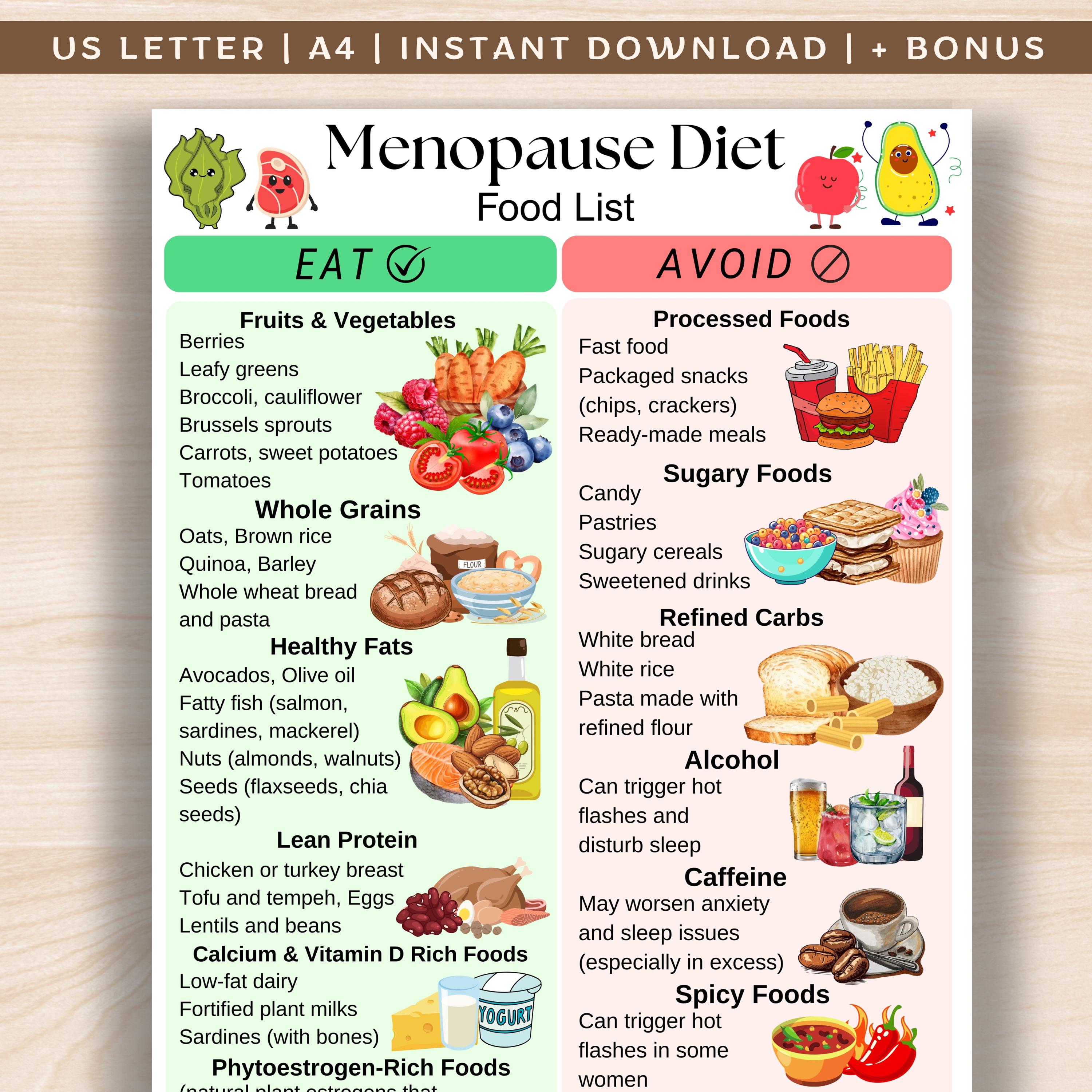 Menopause Diet Food List, Menopause Friendly Diet Food List, Menopause ...