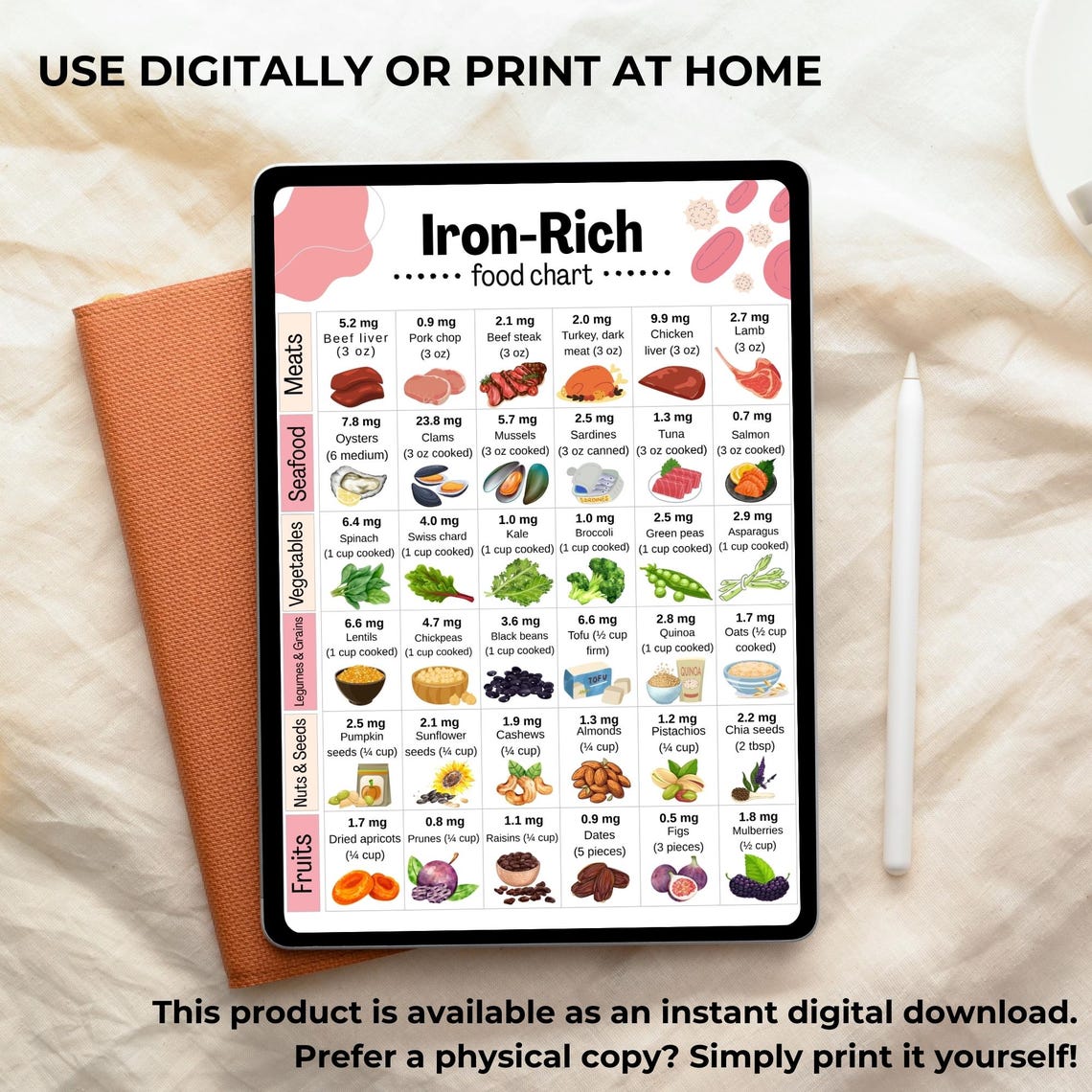 Iron-rich Foods Chart, High Iron Food List, Anemia Food Chart, Food ...