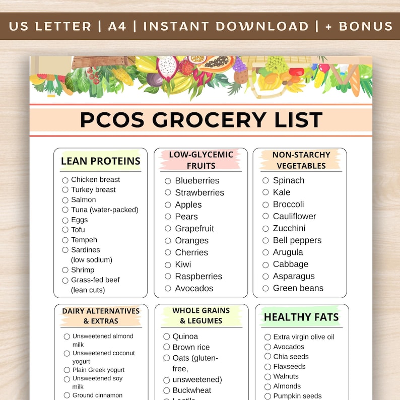 PCOS Diet Grocery List Printable PDF, Low Glycemic Food Chart, Hormone ...