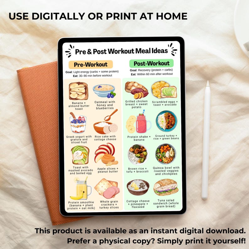 Pre & Post Workout Meal Ideas, Food Ideas Before and After Exercises ...