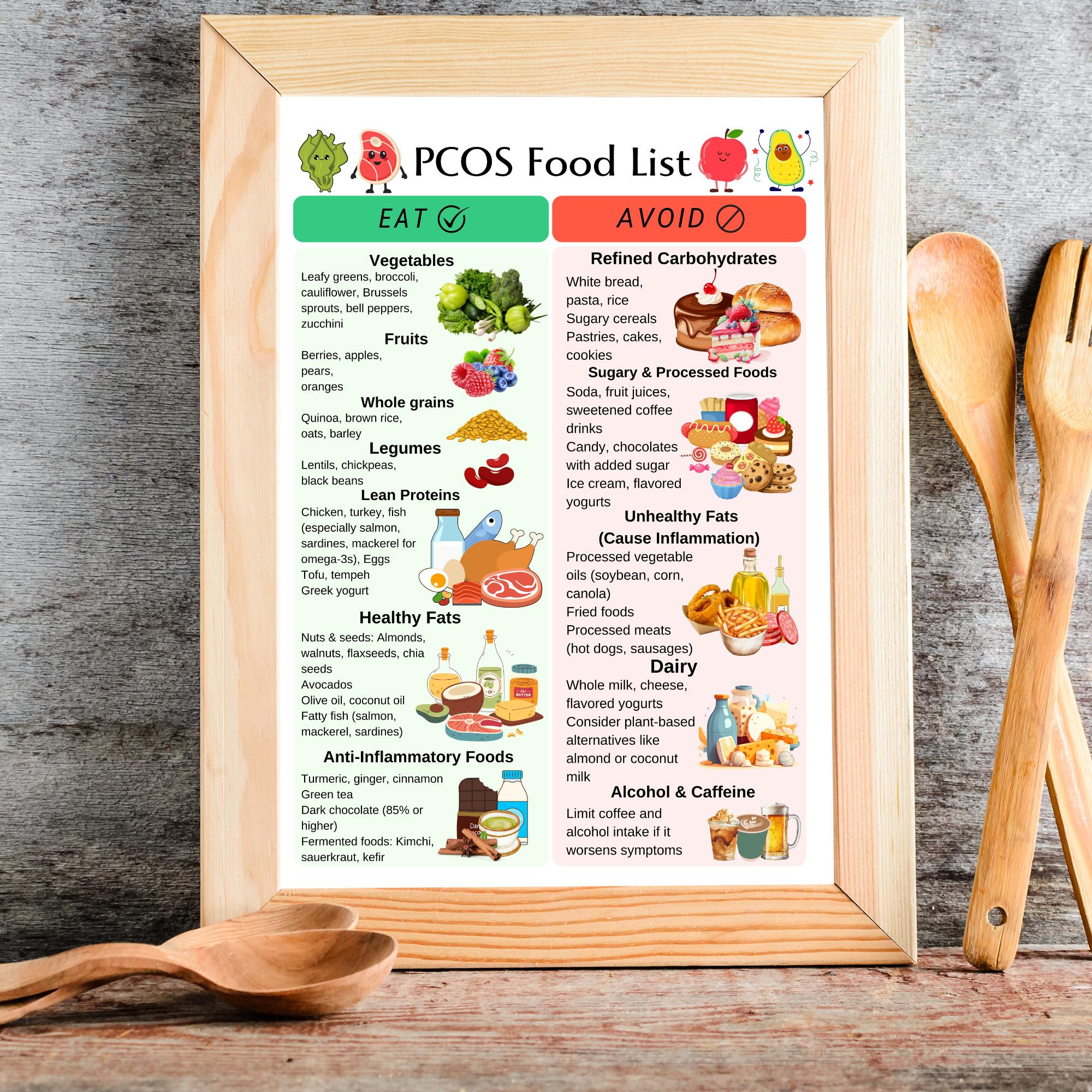 PCOS Diet Food List, Low Glycemic Food List, Hormone-friendly Grocery ...