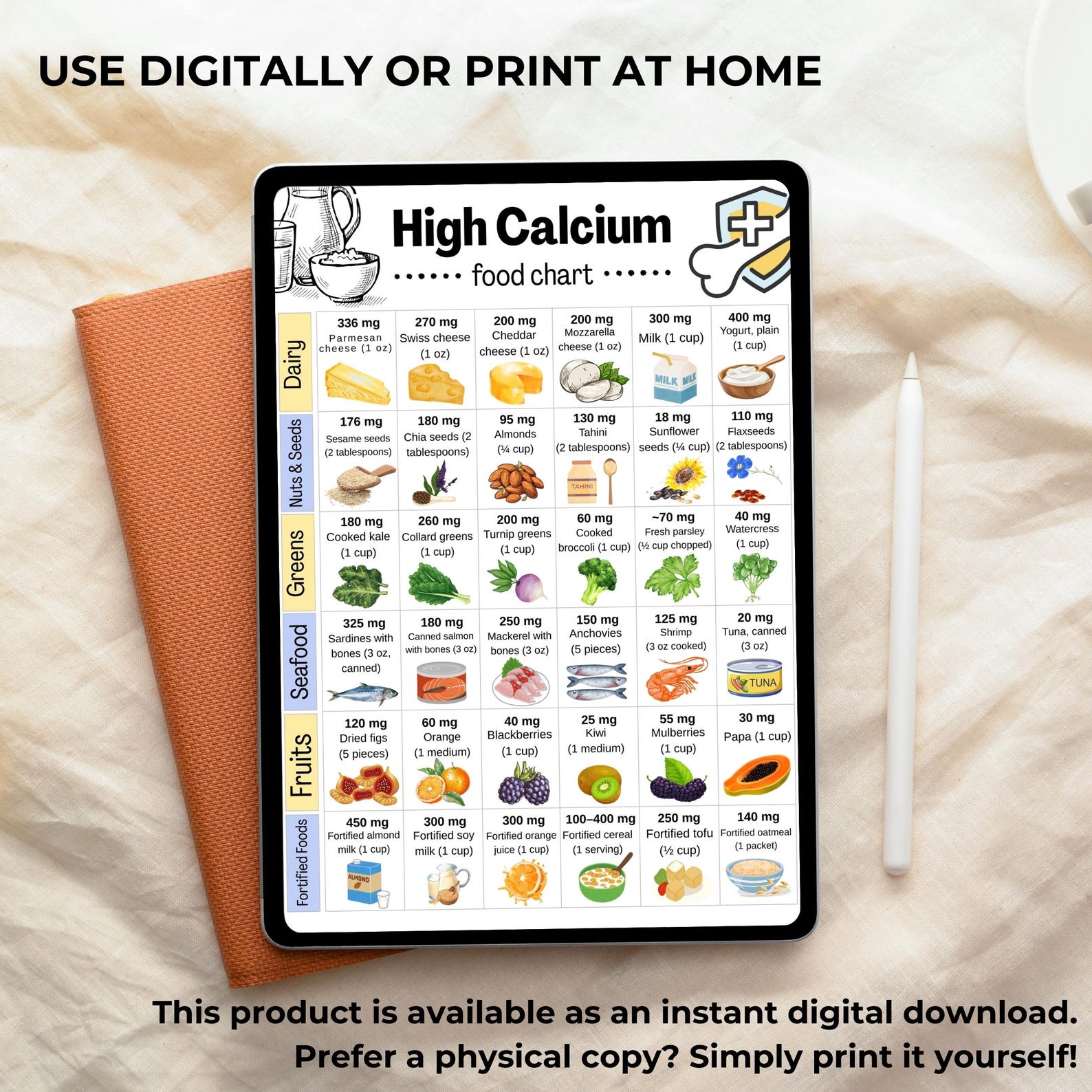 High Calcium Food Chart, Calcium-rich Foods List, Osteoporosis Food ...