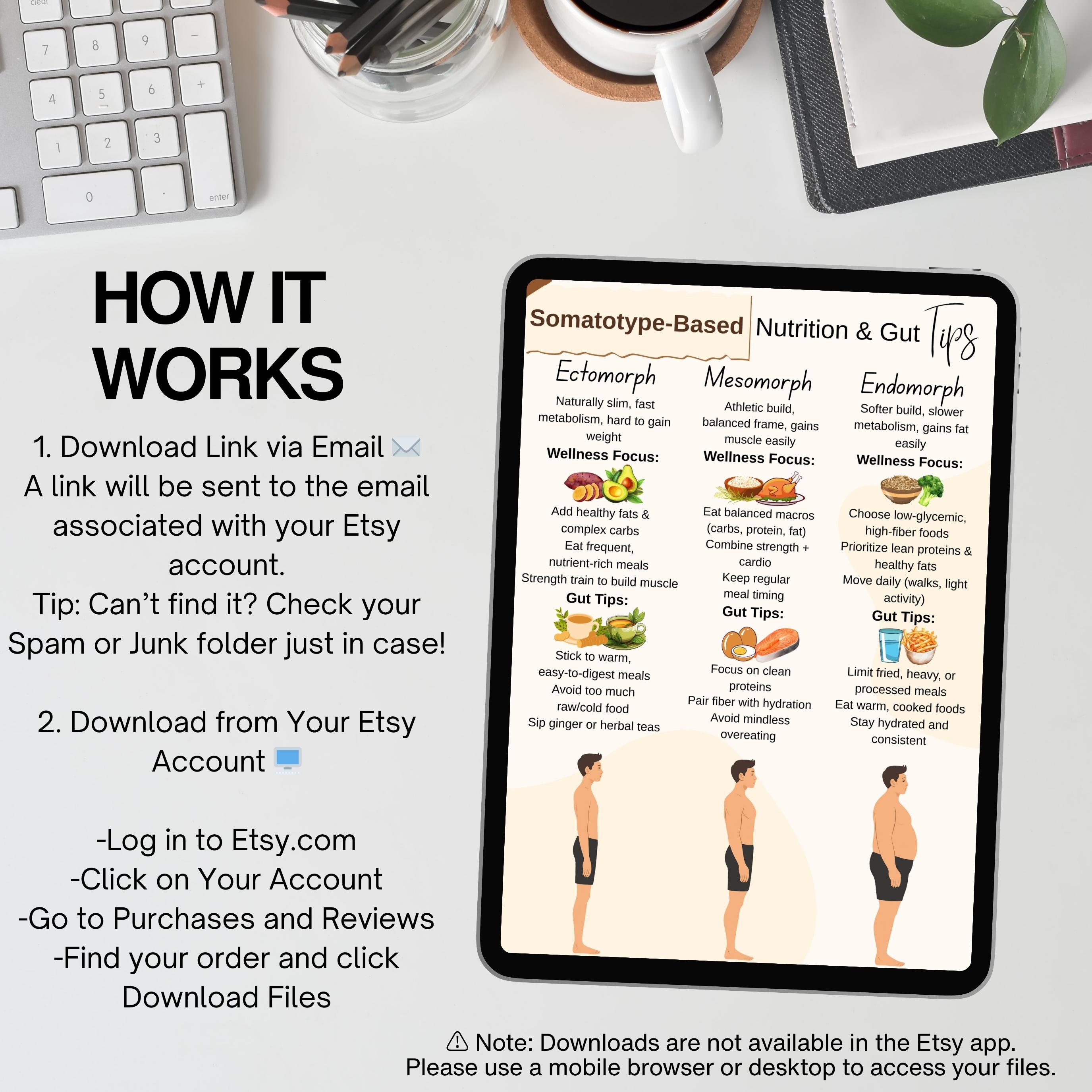 Body Type Food Chart, Ectomorph Mesomorph Endomorph Food Chart ...