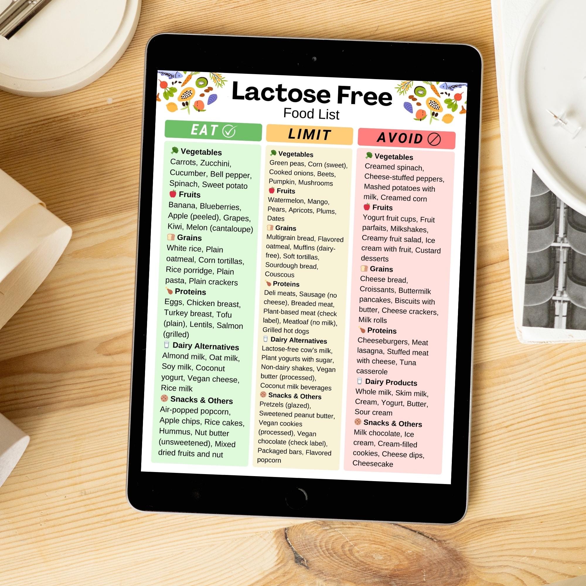 Lactose Free Food List, Lactose Free Grocery List, Dairy-free Food ...