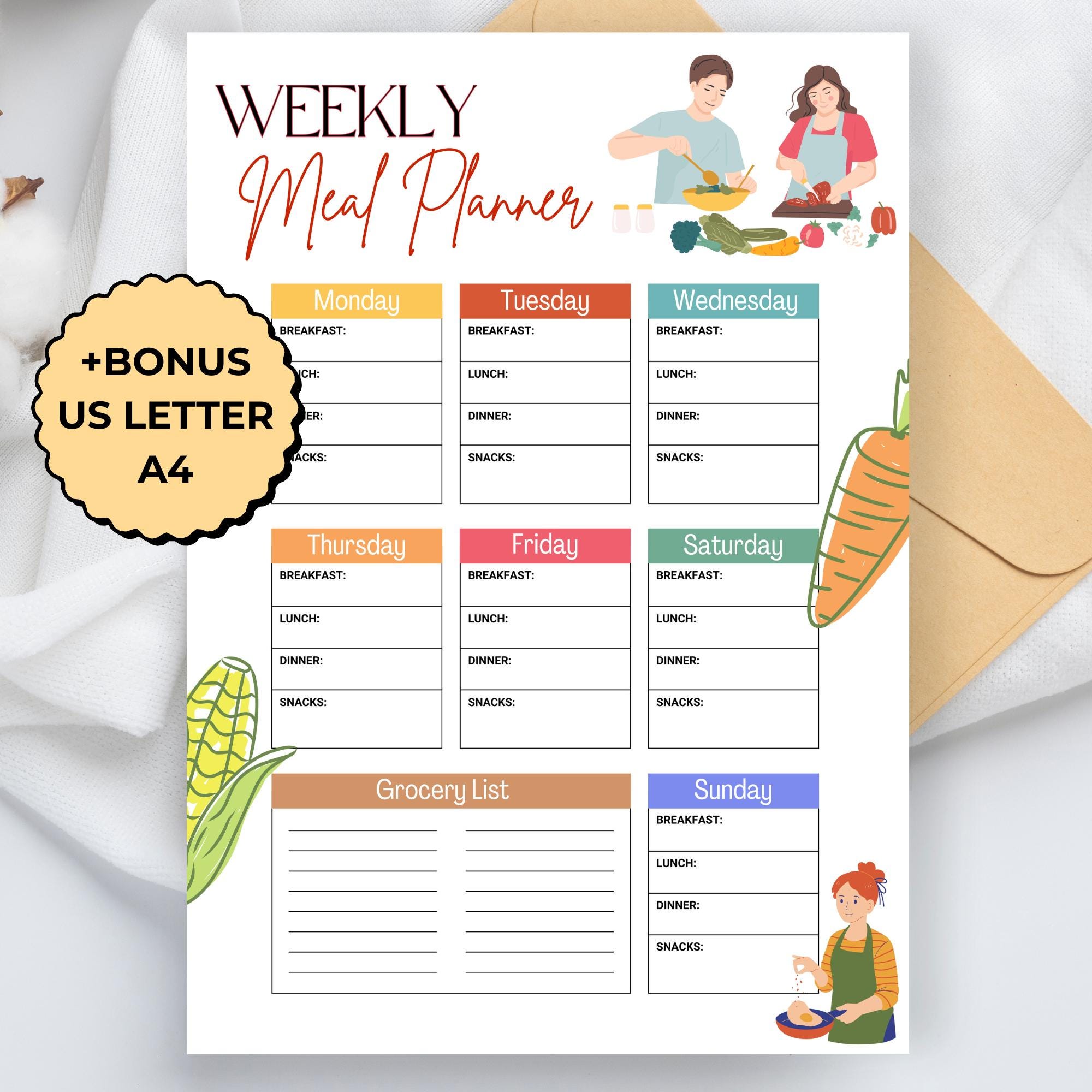 Autoimmune Protocol Food Chart, AIP Food List, Paleo & Celiac Grocery ...