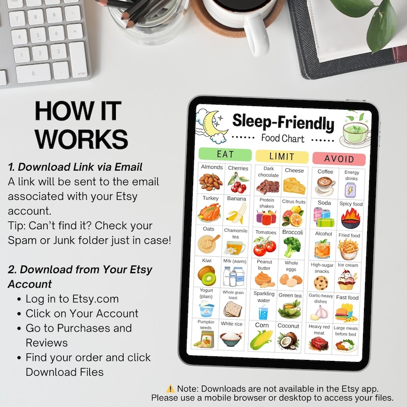 Sleep-friendly Food List, Nighttime Food Chart, Bedtime Grocery List ...