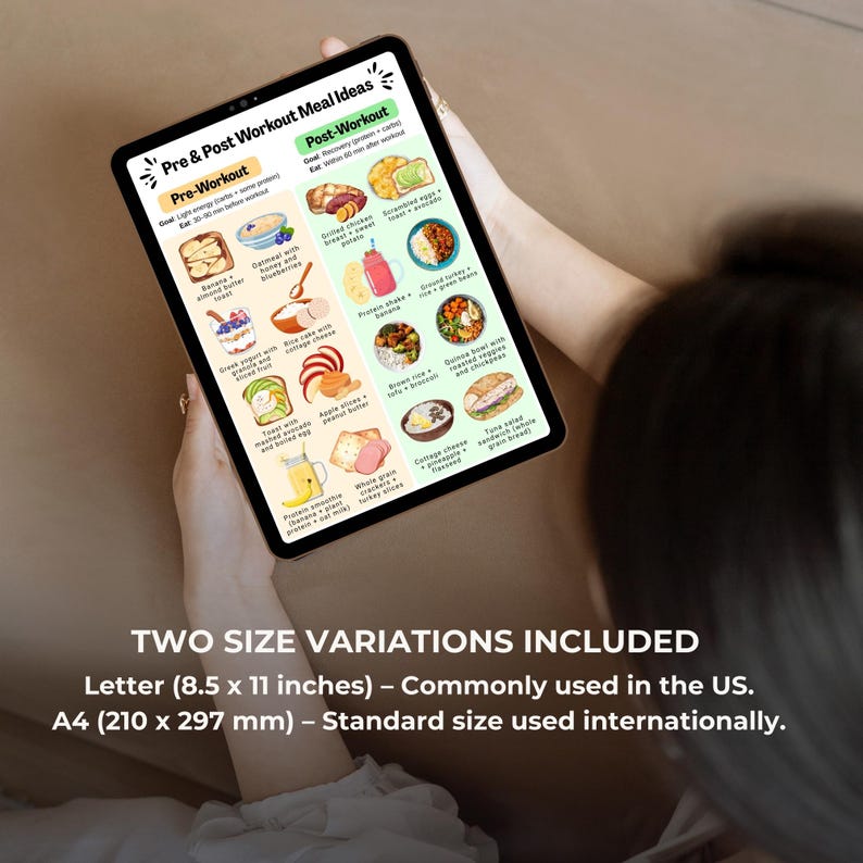 Pre & Post Workout Meal Ideas, Food Ideas Before and After Exercises ...