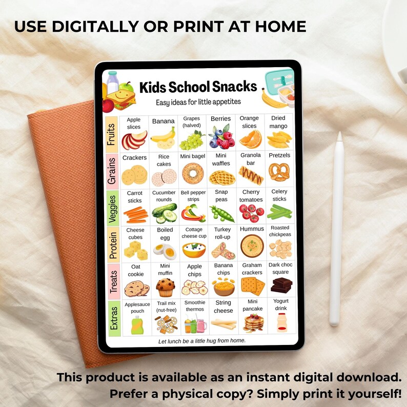 Kids Snacks Chart for School Lunch, Lunchbox Ideas for Kids, Healthy ...