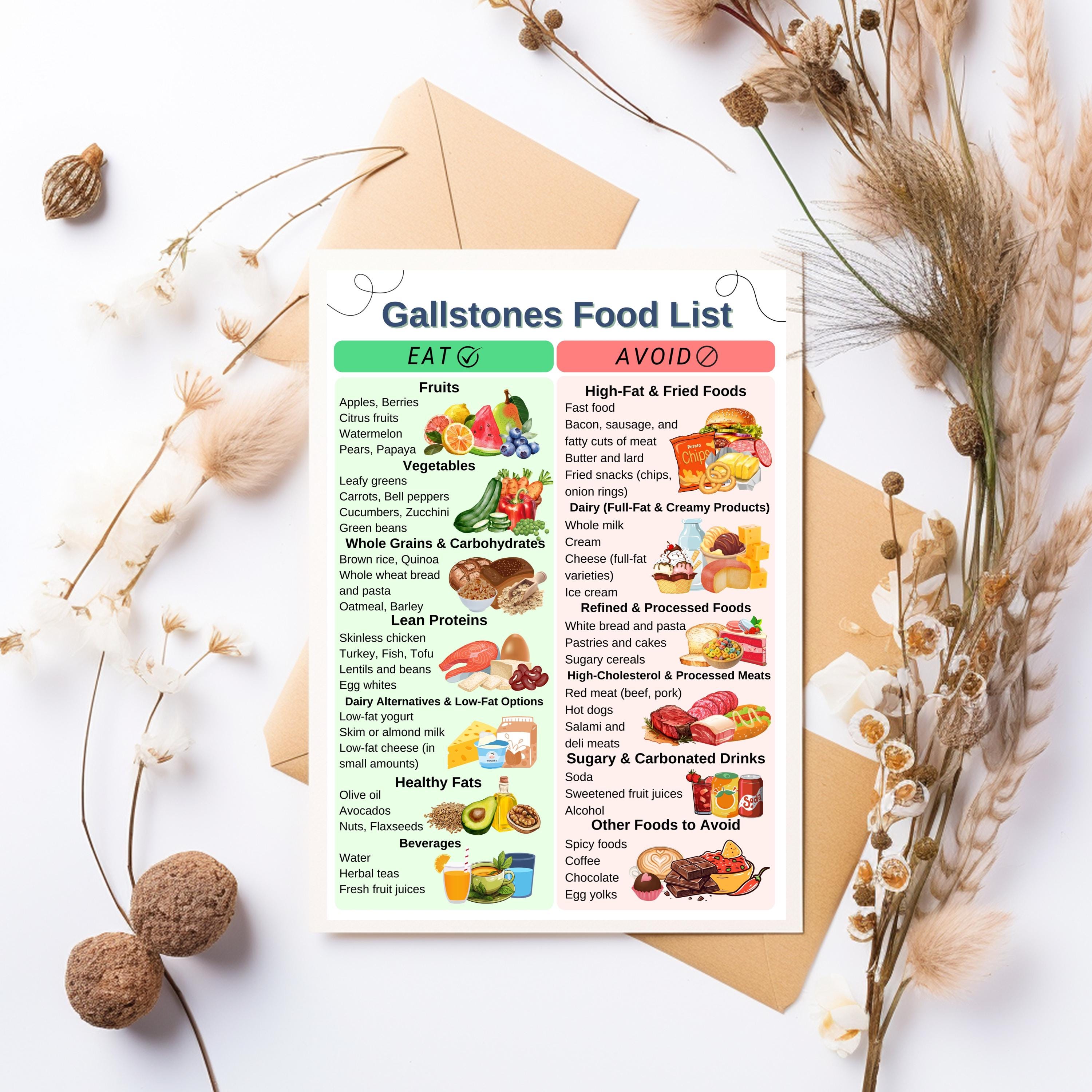 Gallstones Food List, Cholelithiasis Diet Food List, Gallbladder Diet ...