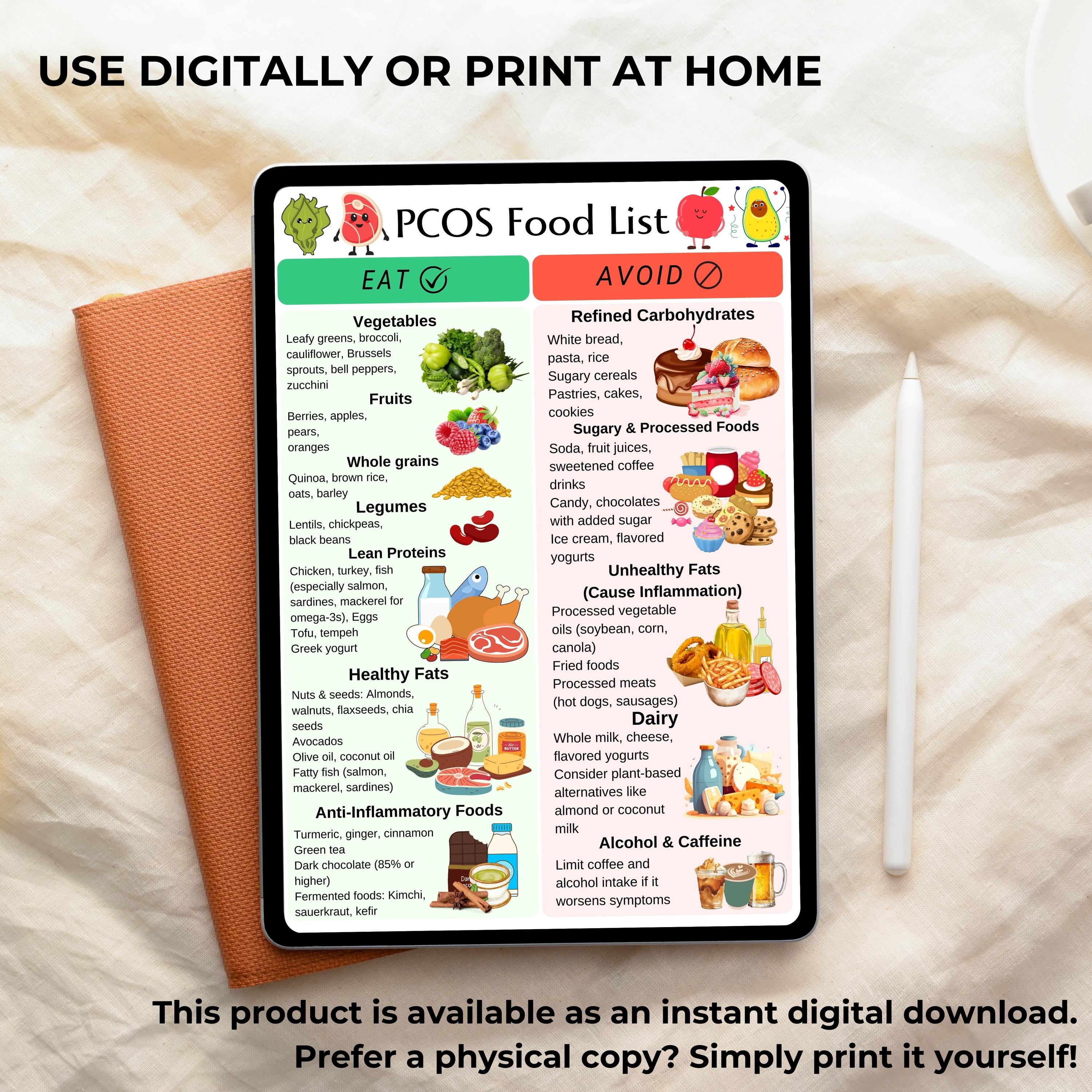 PCOS Diet Food List, Low Glycemic Food List, Hormone-friendly Grocery ...