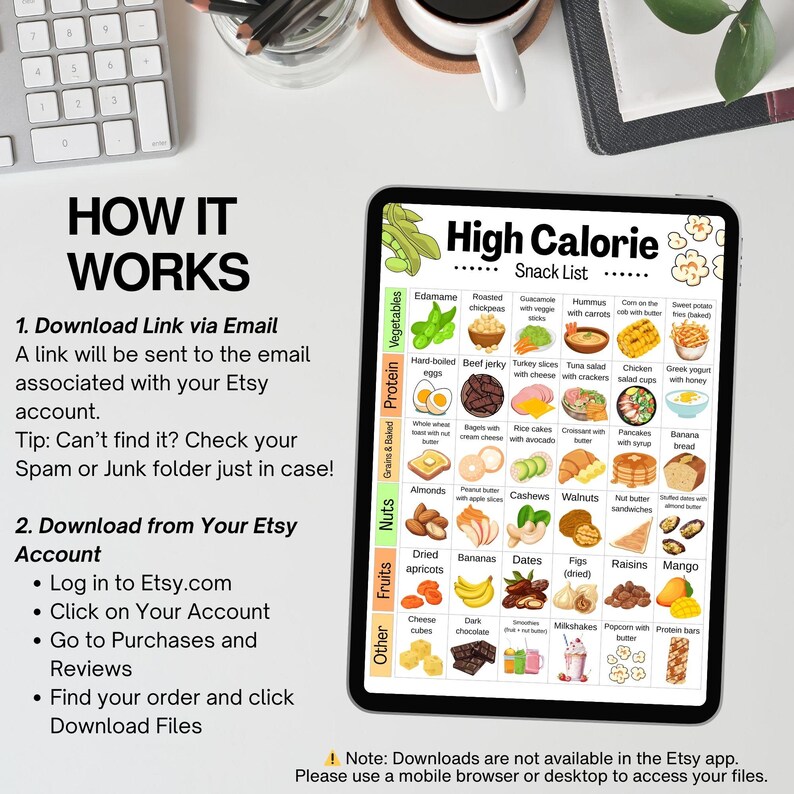High Calorie Snack List Printable, High Calorie Snack Ideas List, High ...